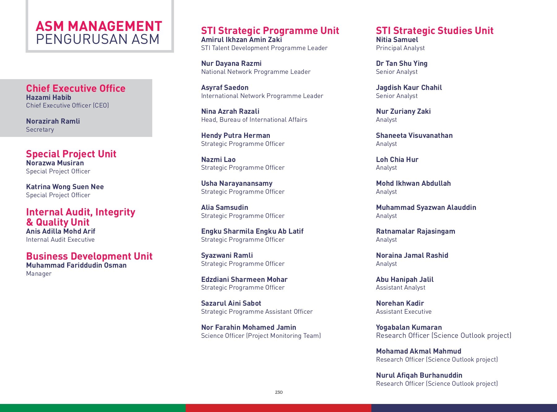 LAPORAN TAHUNAN 2016 ASM - saiful - Page 232 | Flip PDF Online | PubHTML5