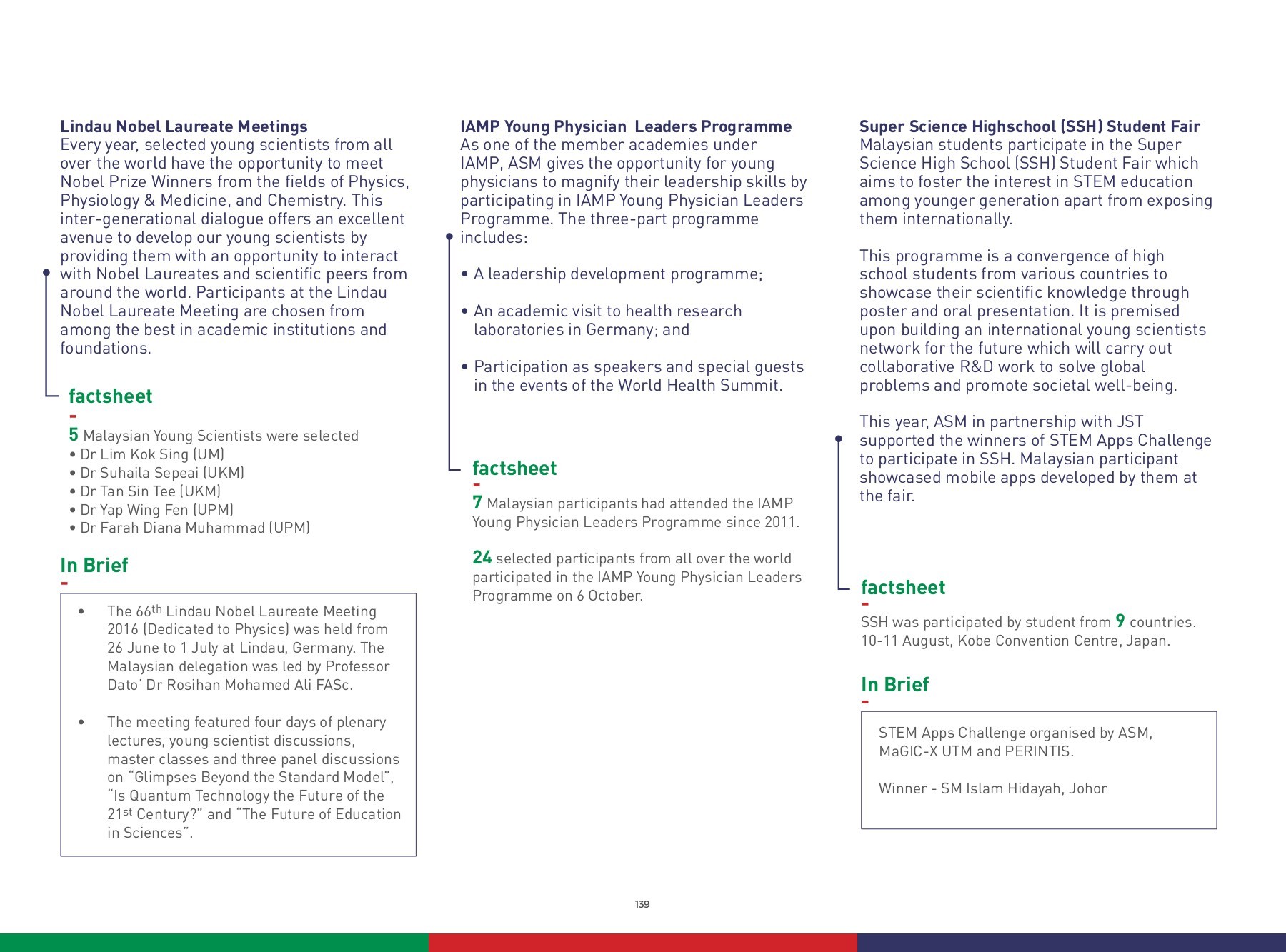 ASM Annual Report 2016 - saiful - Page 140 | Flip PDF Online | PubHTML5