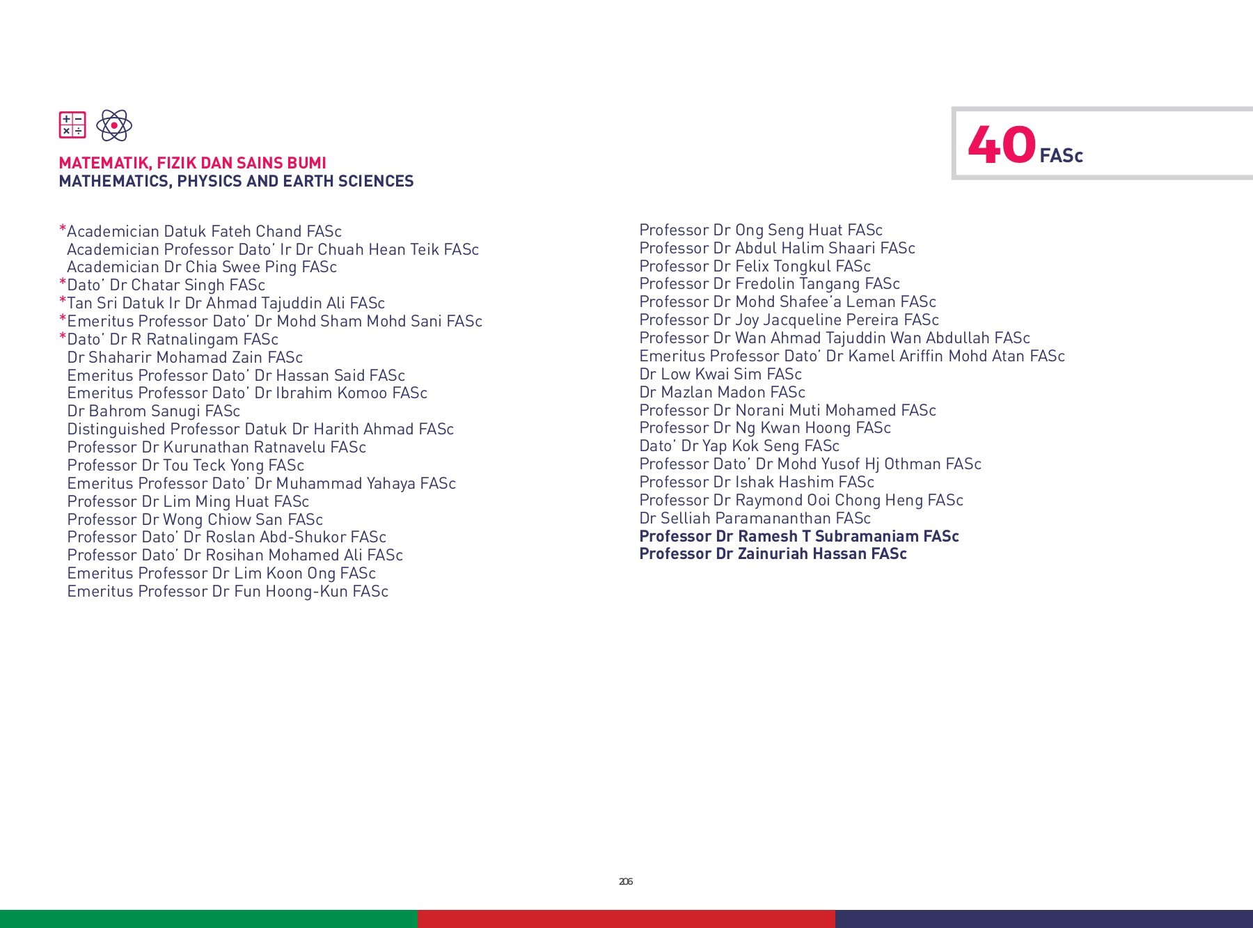 ASM Annual Report 2016 - saiful - Page 207 | Flip PDF Online | PubHTML5