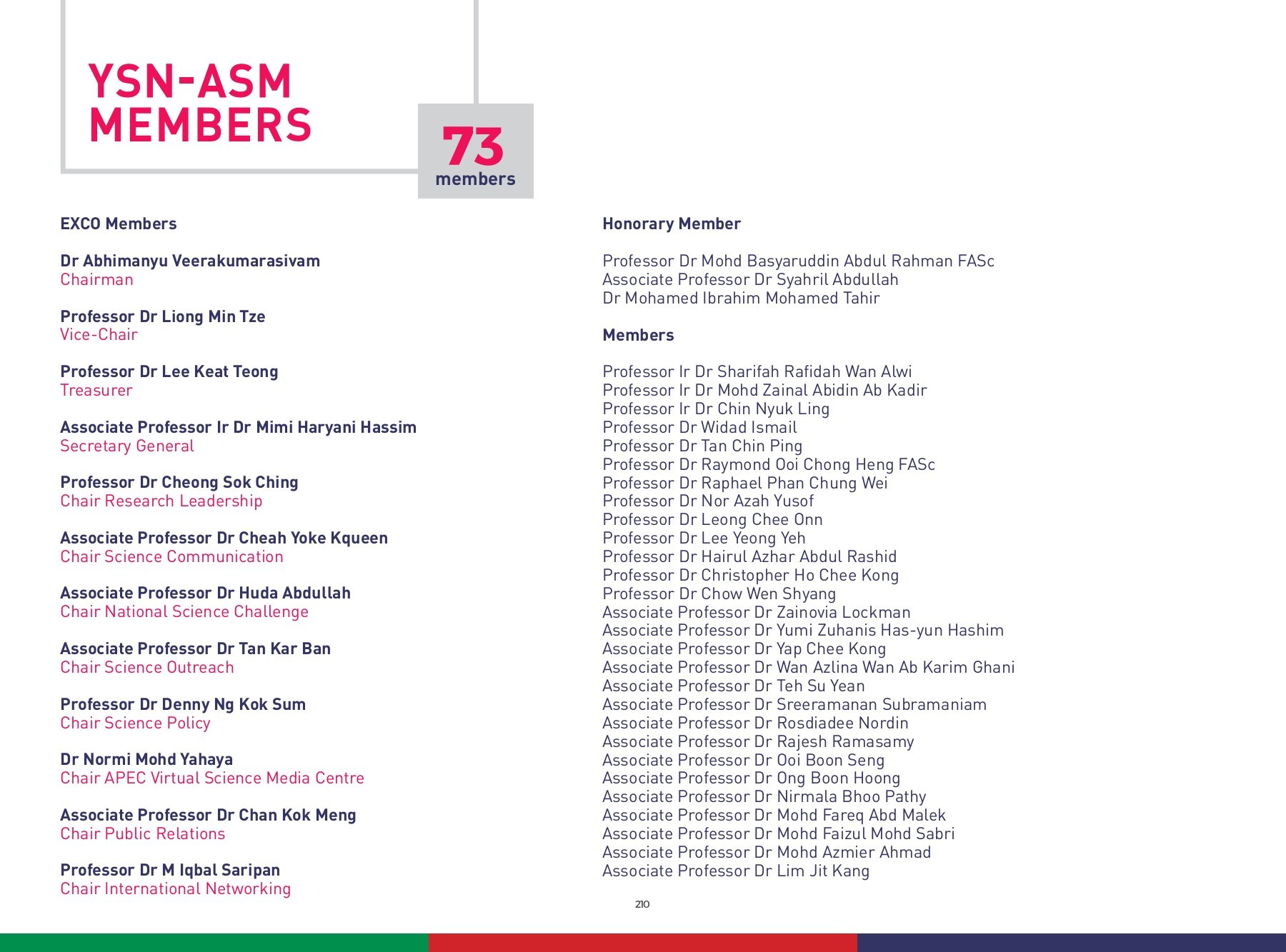 ASM Annual Report 2016 - saiful - Page 211 | Flip PDF Online | PubHTML5
