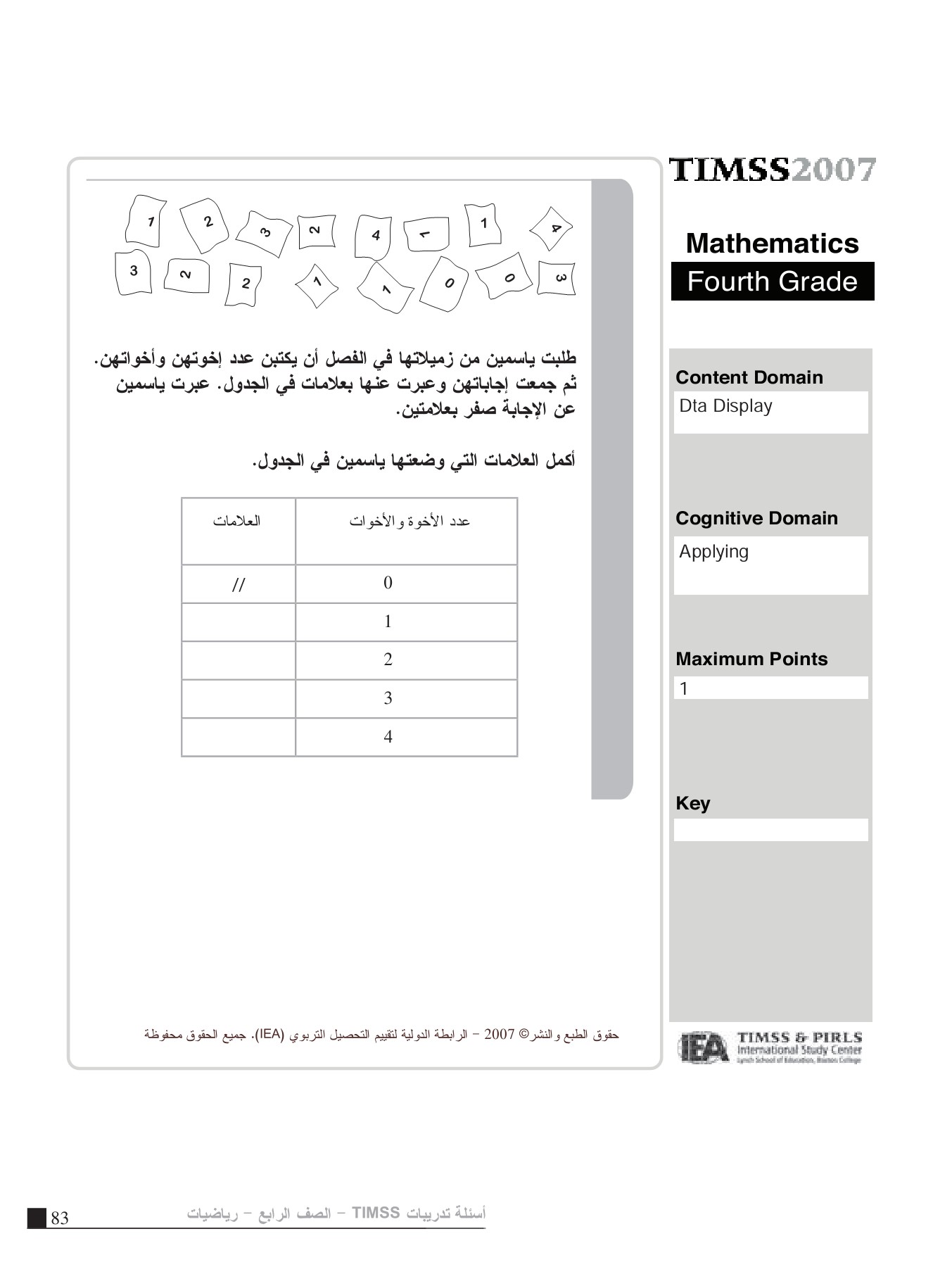 نماذج أسئلة الاختبارات الدولية TIMSS-web - shathagdmadi - الصفحة 83 ...
