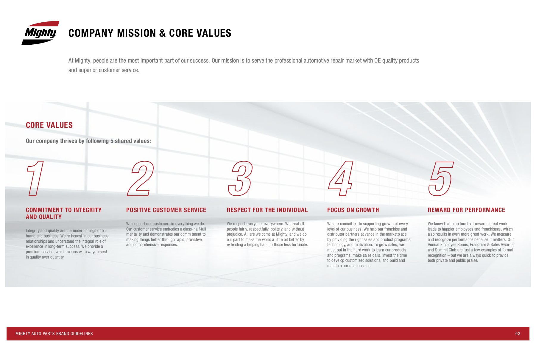 MAP-Brand-Guidelines-2022 - Rachel Overby - Page 3 | Flip PDF Online ...