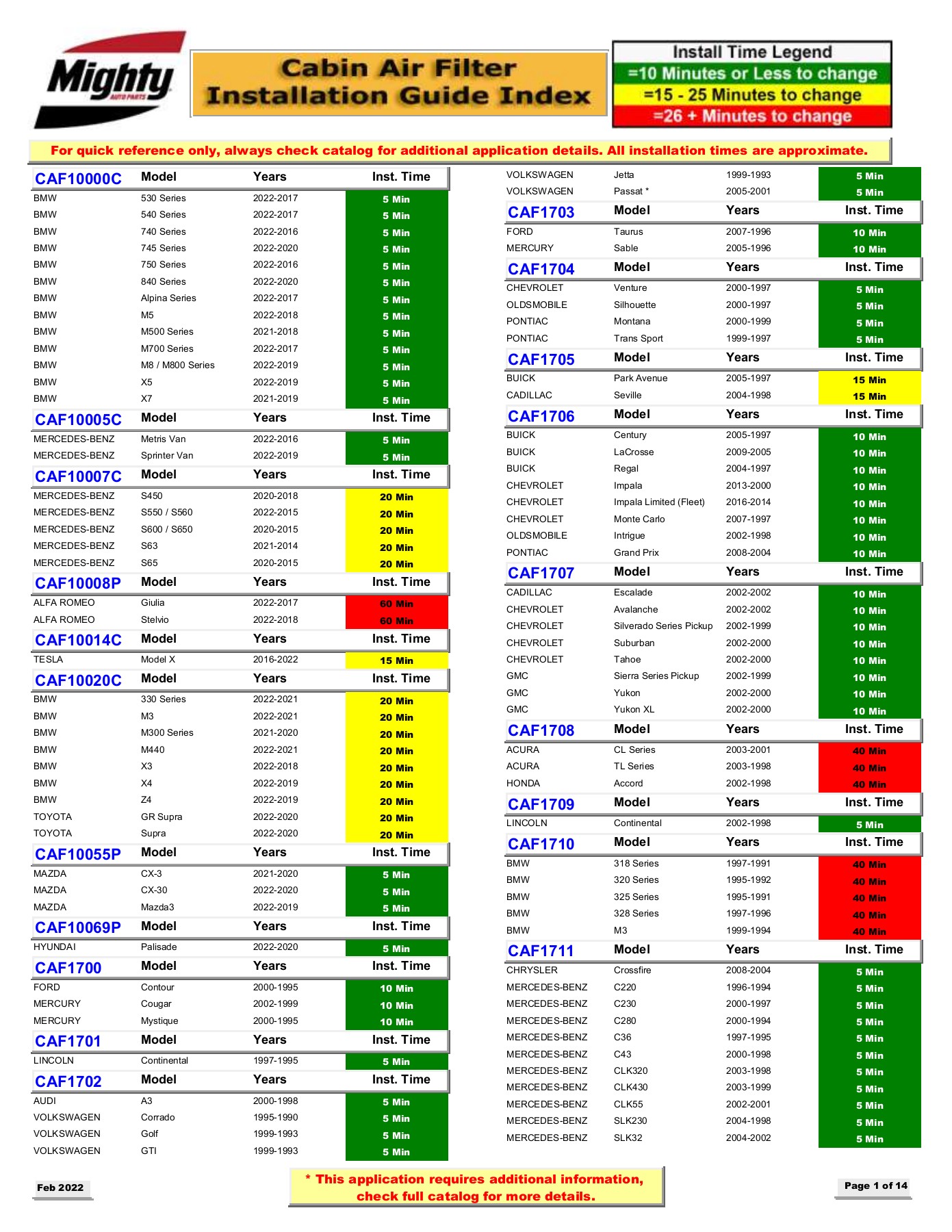 CAF-Installation-Guide-PageFlip2022 - Rachel Overby - Page 23 | Flip ...