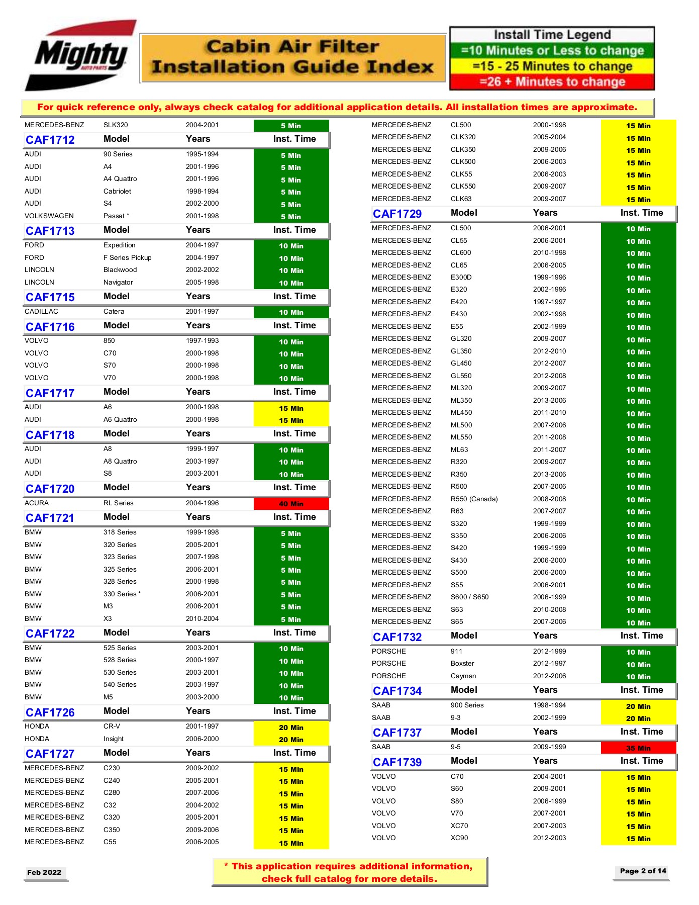 CAF-Installation-Guide-PageFlip2022 - Rachel Overby - Page 24 | Flip ...