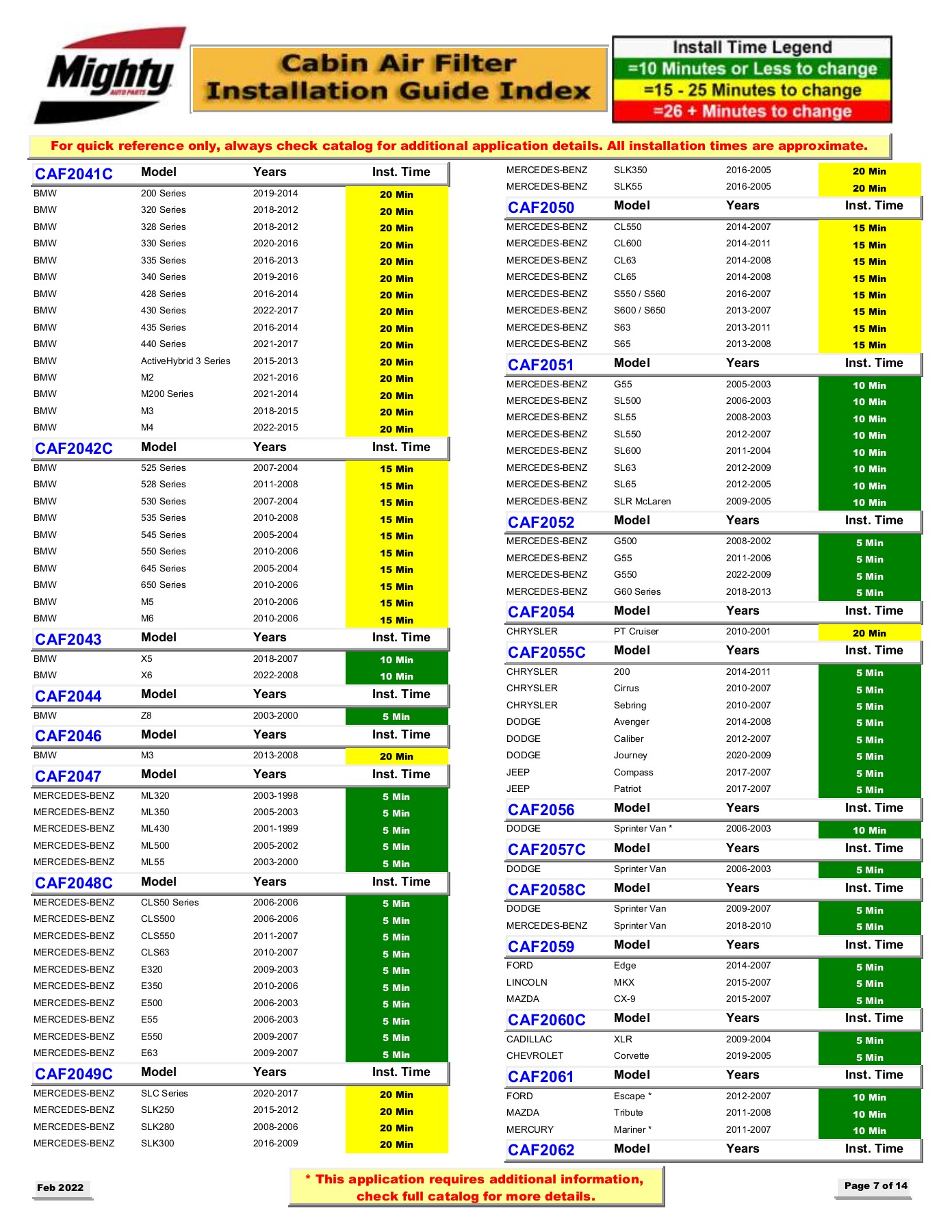 CAF-Installation-Guide-PageFlip2022 - Rachel Overby - Page 29 | Flip ...