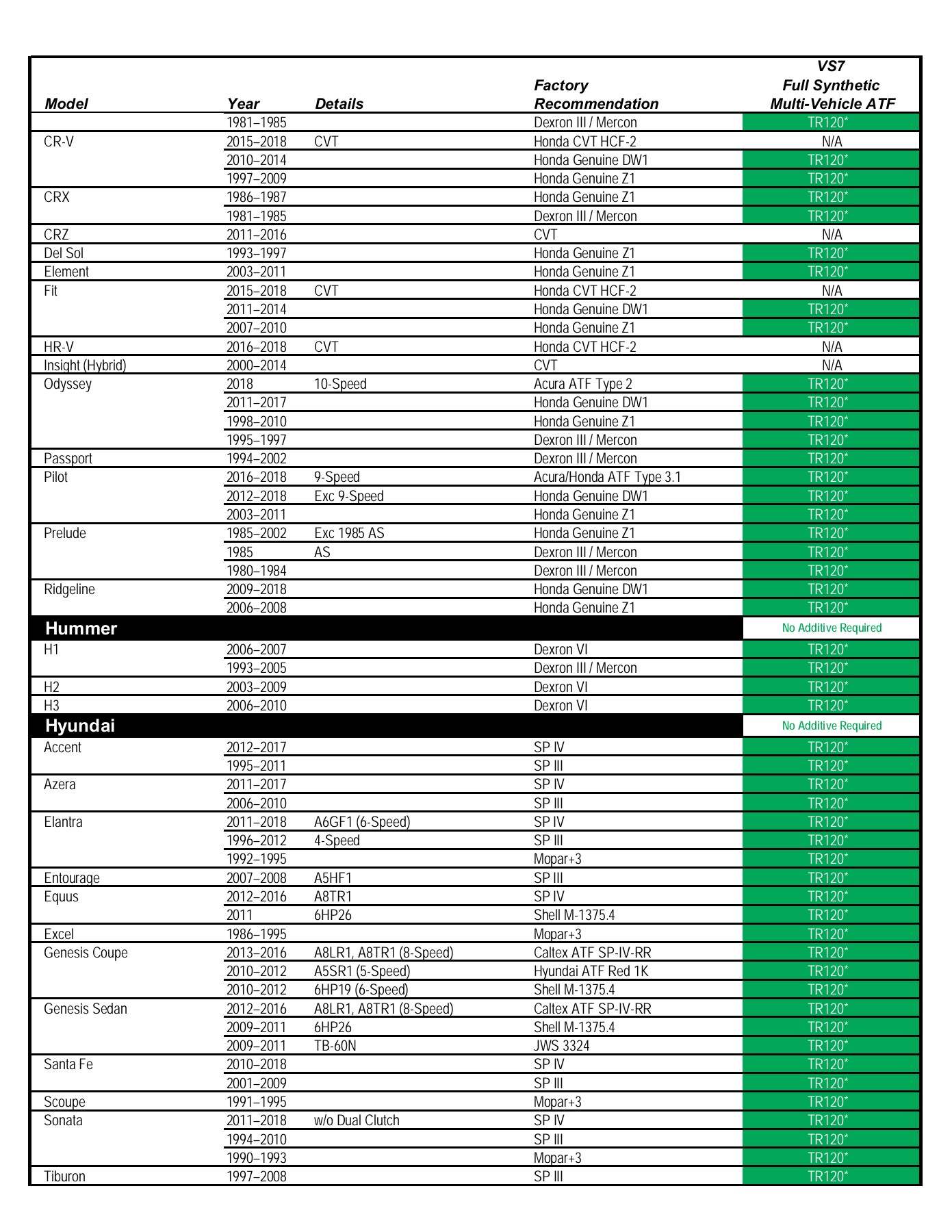 TR120M January 2019 - Rachel Overby - Page 14 | Flip PDF Online | PubHTML5