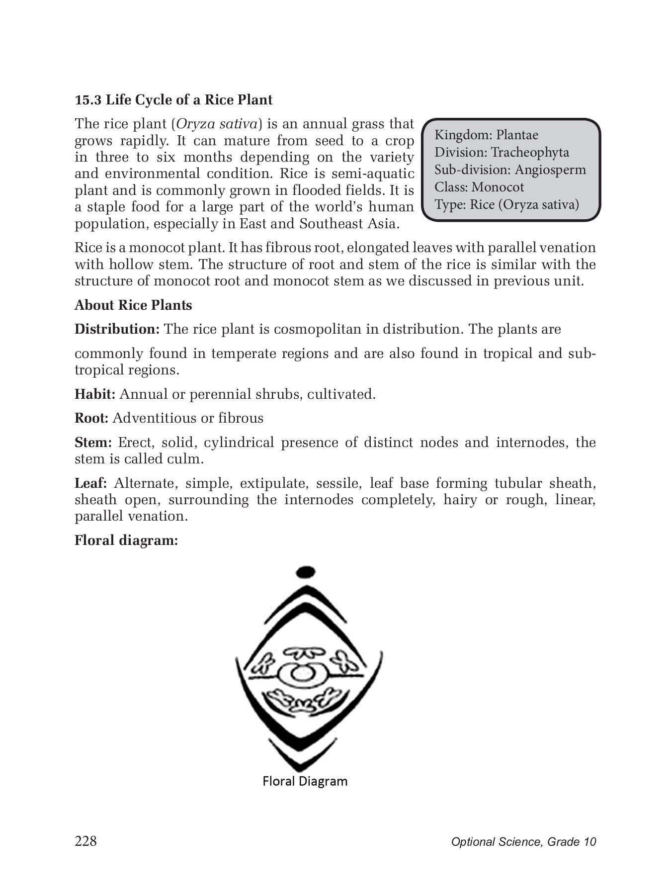 Opt Science_Class10 - Dhiraj Magar - Page 233 | Flip PDF Online | PubHTML5