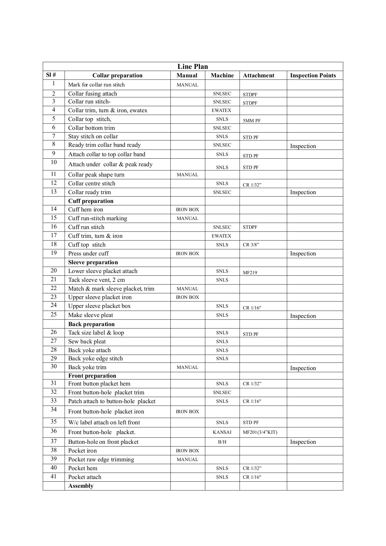 Assignments and Assessment Book - ISHA Learning - Page 167 | Flip PDF Online | PubHTML5