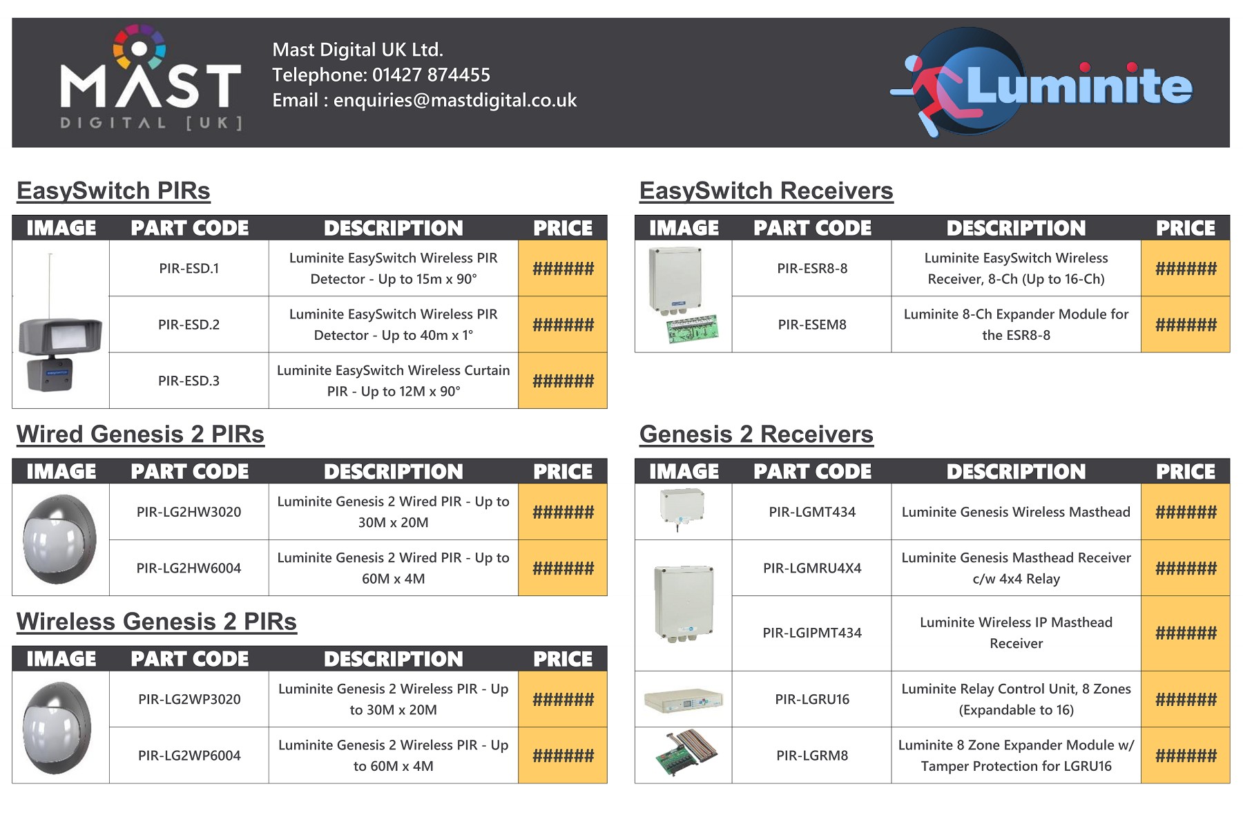 Full Security Price List Mast Digital - July 2021 - Mast Digital - Page 18 | Flip PDF Online ...