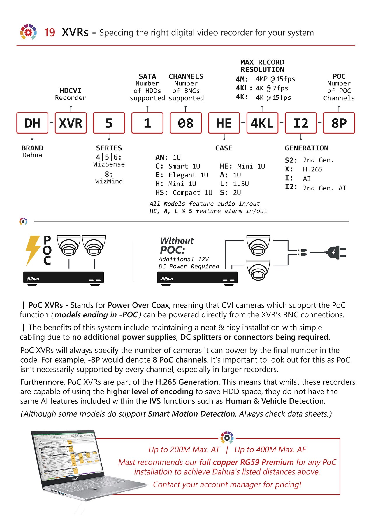Mast Digital Technical Introduction 2021 Final V3 - Mast Digital - Page 20 | Flip PDF Online ...