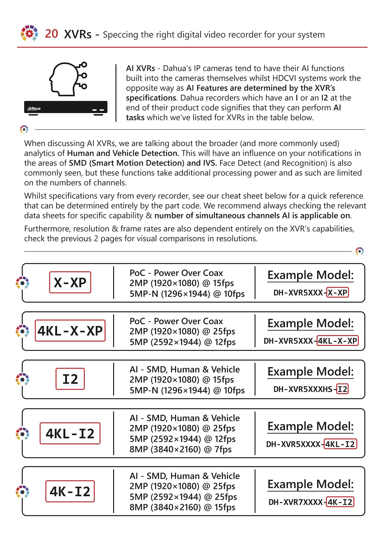 Mast Digital Technical Introduction 2021 Final V3 - Mast Digital - Page 21 | Flip PDF Online ...