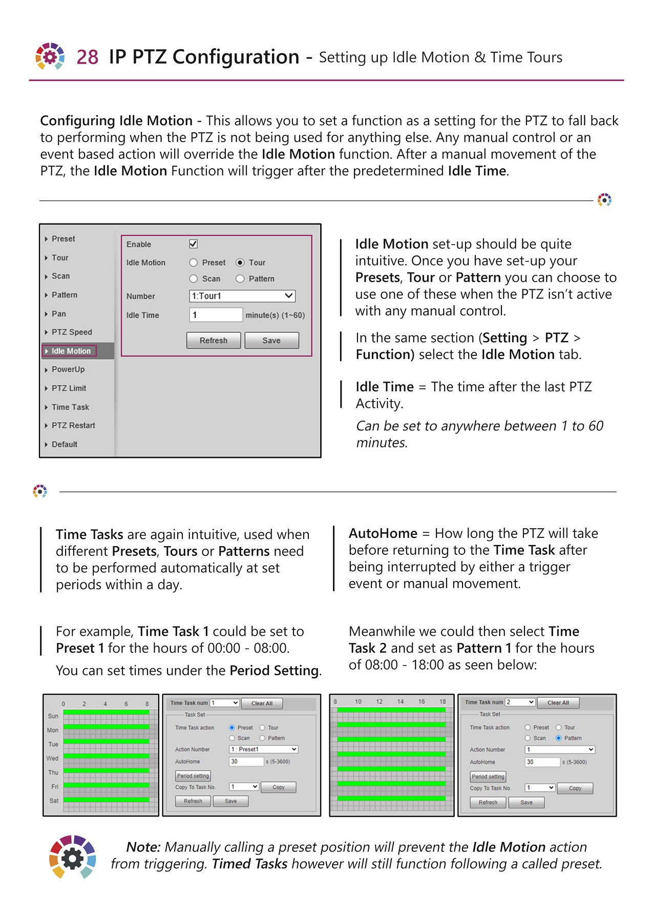 Mast Digital Technical Introduction 2021 Final V3 - Mast Digital - Page 29 | Flip PDF Online ...