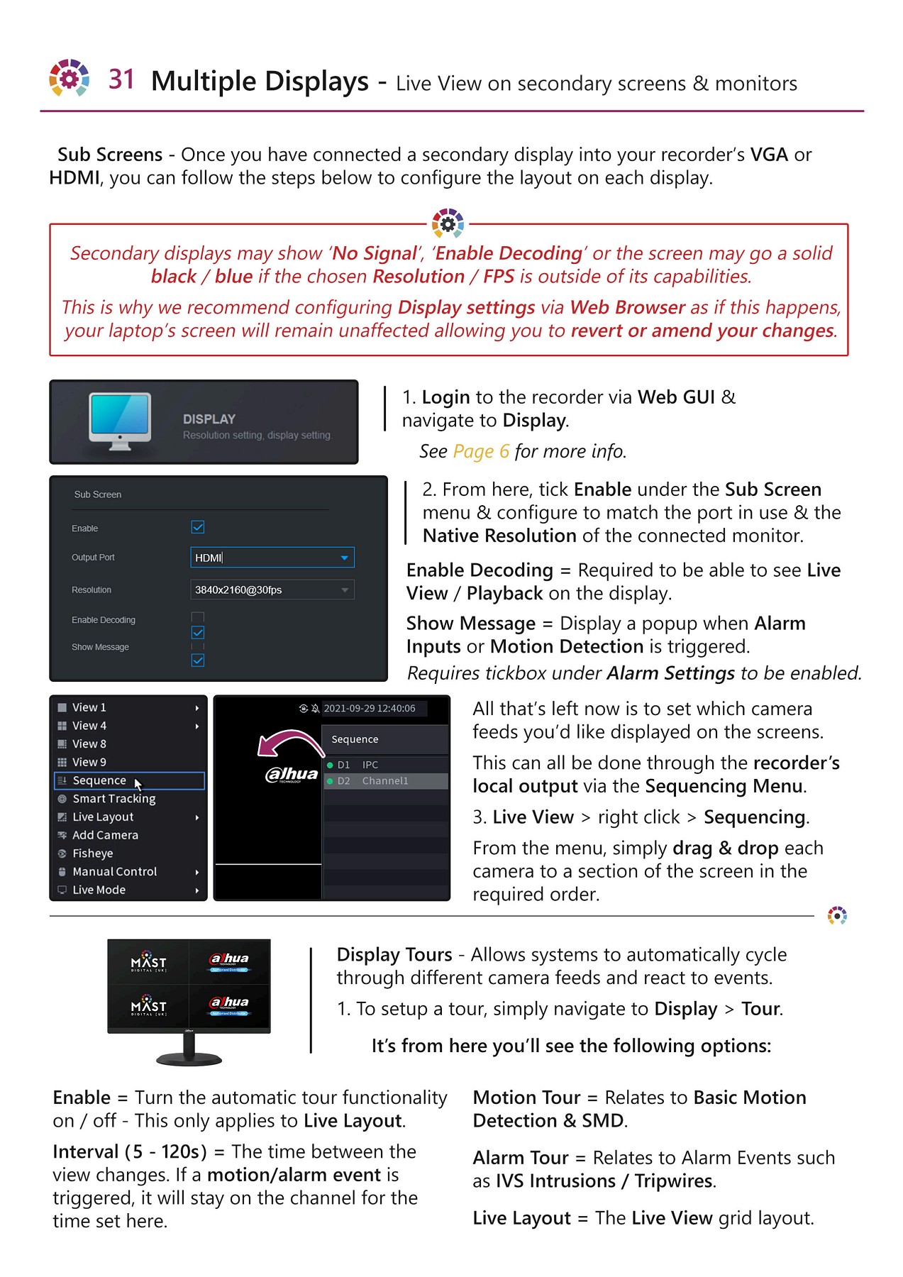 Mast Digital Technical Introduction 2021 Final V3 - Mast Digital - Page 32 | Flip PDF Online ...