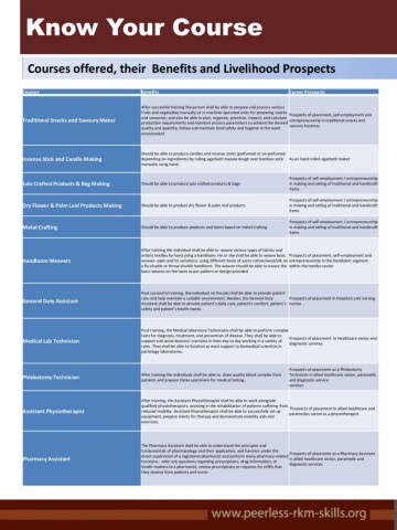 PSA Brochure - 2018 - Uddipan Nath - Page 8 | Flip PDF Online | PubHTML5
