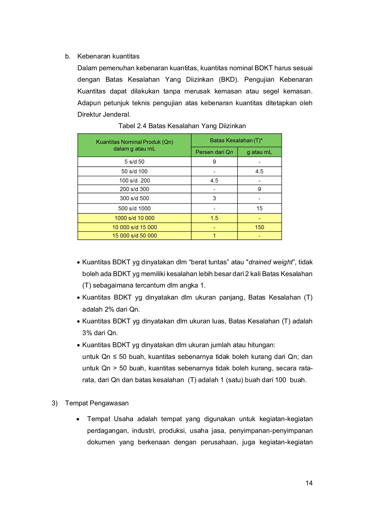 Modul_Pengawasan BDKT - Wicaksono Febriantoro - Halaman 18 | PDF Online ...