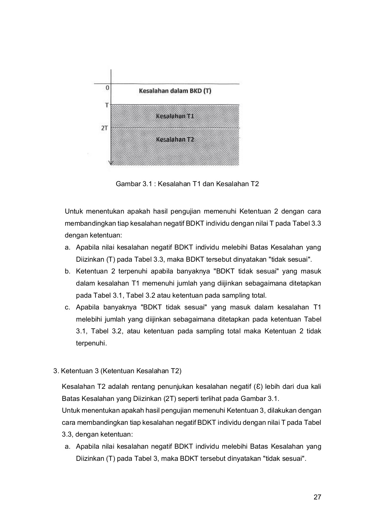 Modul_Pengawasan BDKT - Wicaksono Febriantoro - Halaman 31 | PDF Online ...