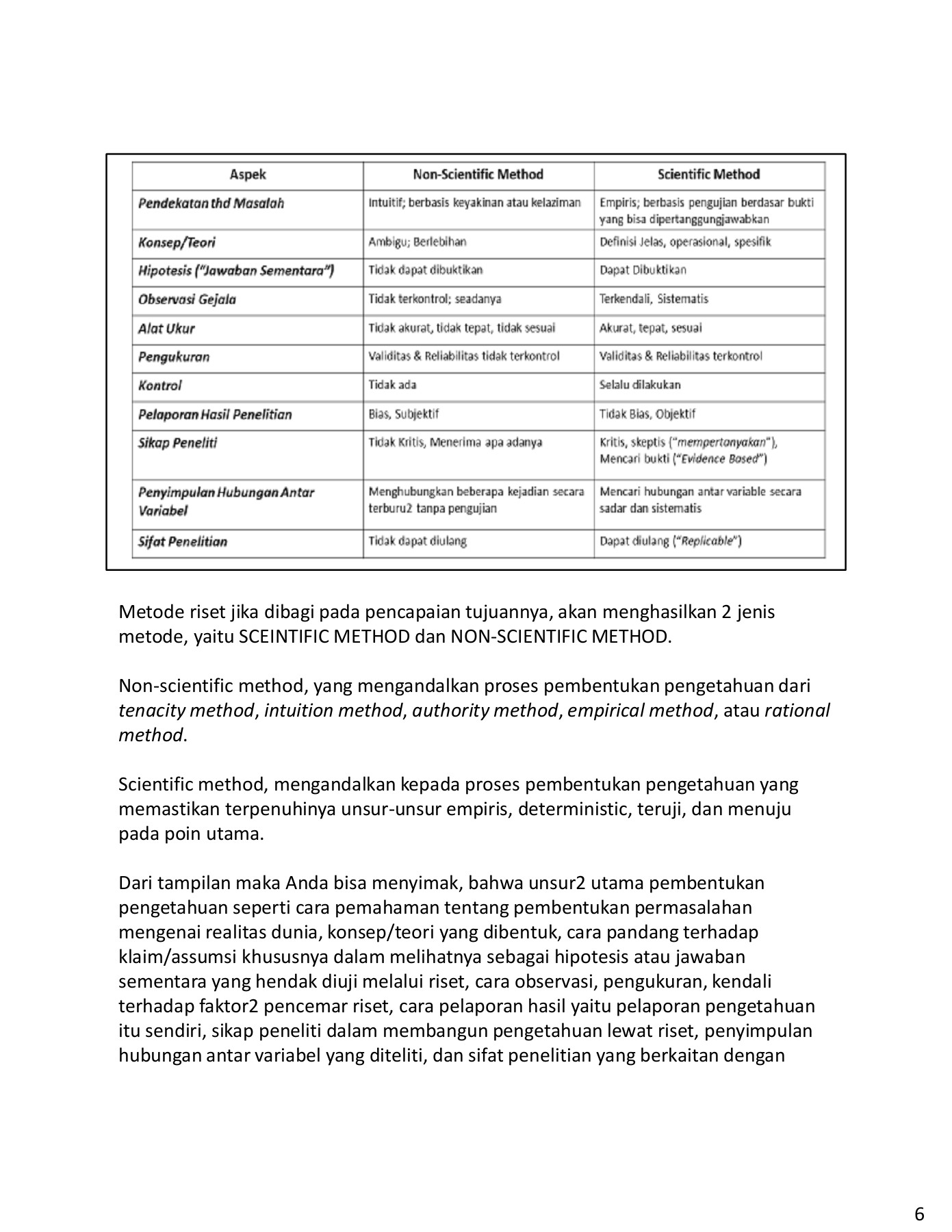 Microsoft PowerPoint - M2a - METODE ILMIAH KUANTITATIF & KUALITATIF - R Landung Nugraha ...