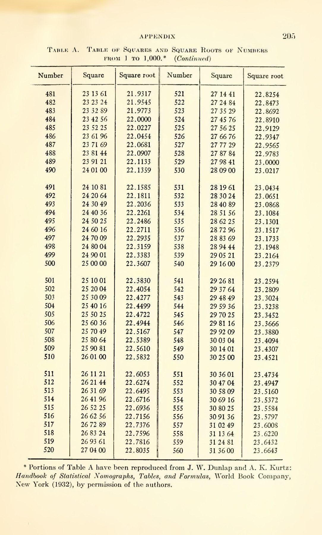 Introduction to Experiment Psychology - Towsend - R Landung Nugraha ...