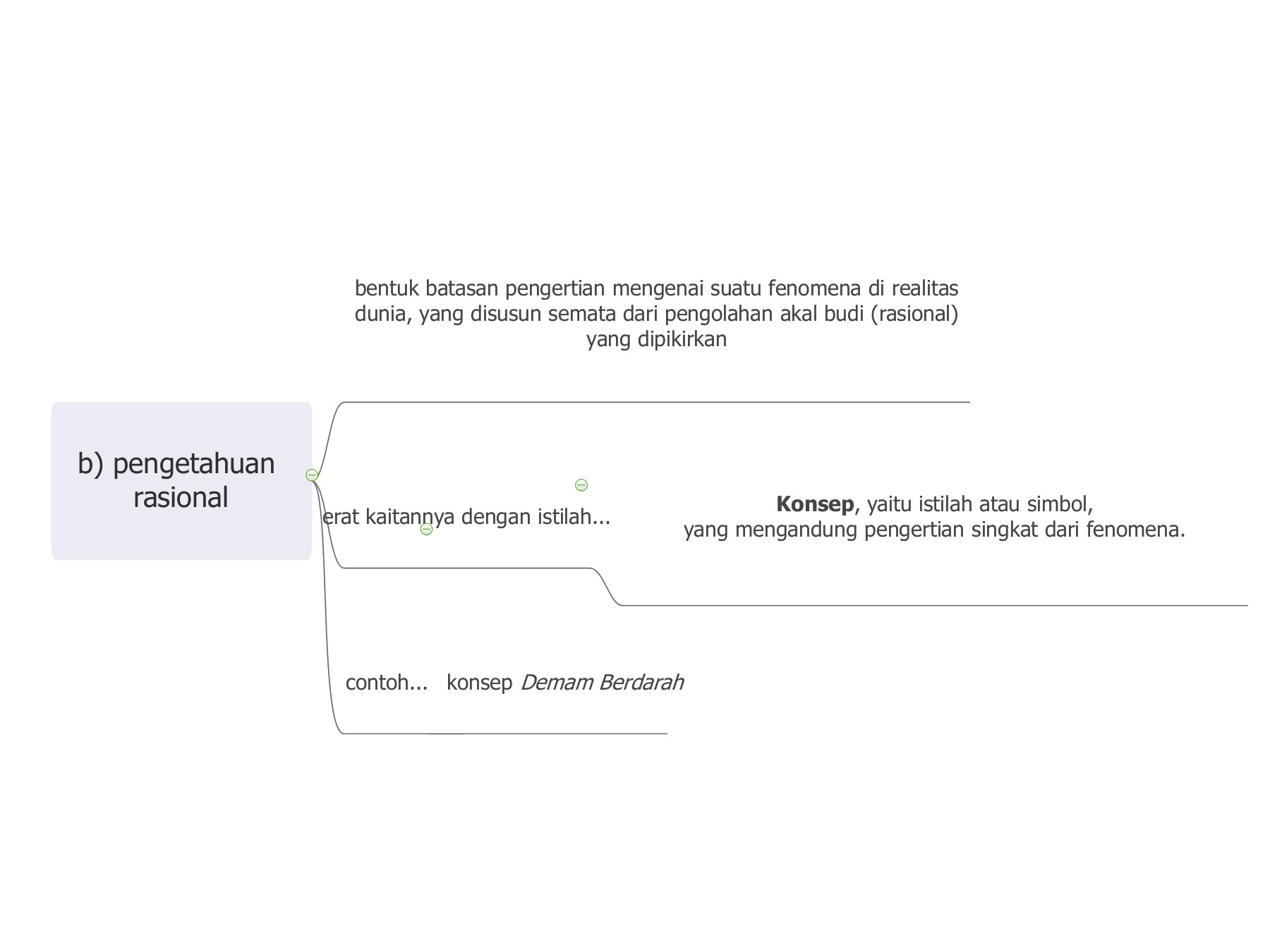 Posisi Metode Riset Eksperimen dalam Psikologi-PPT - R Landung Nugraha ...