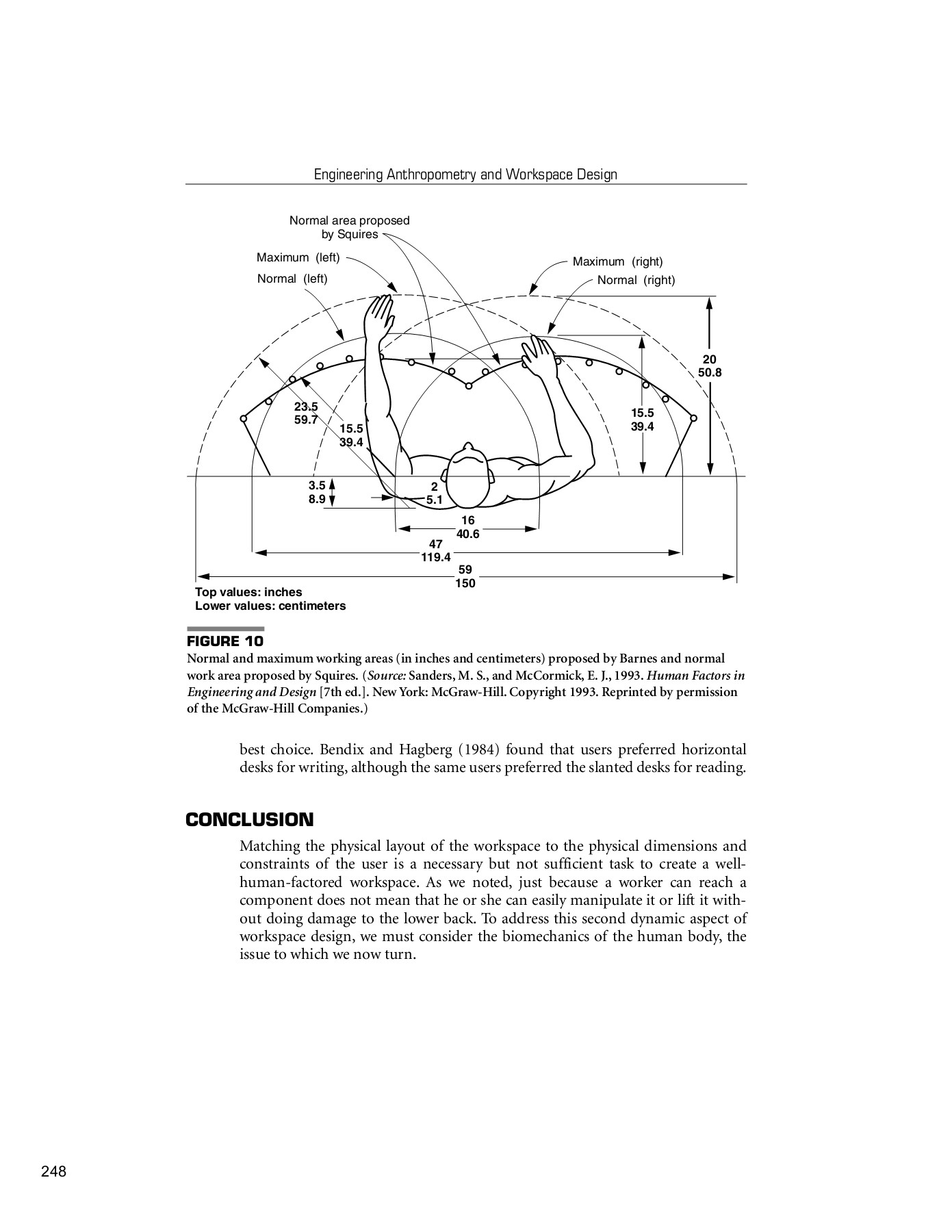 Referensi 1 Psi Ergonomi - R Landung Nugraha - Page 253 | Flip PDF ...