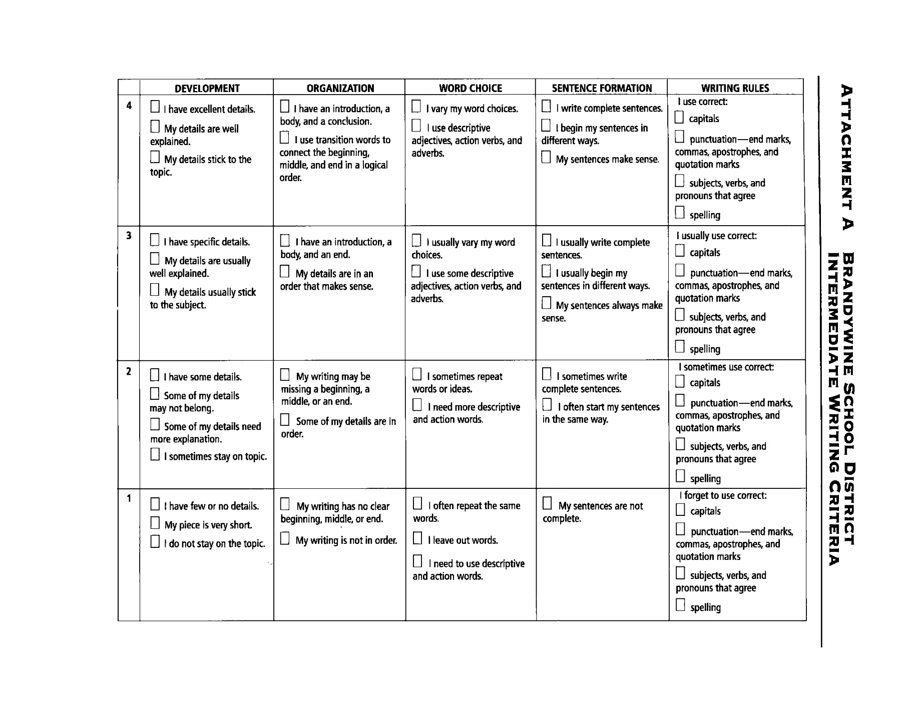 Anderson-Krathwohl - A taxonomy for learning teaching and assessing - R ...