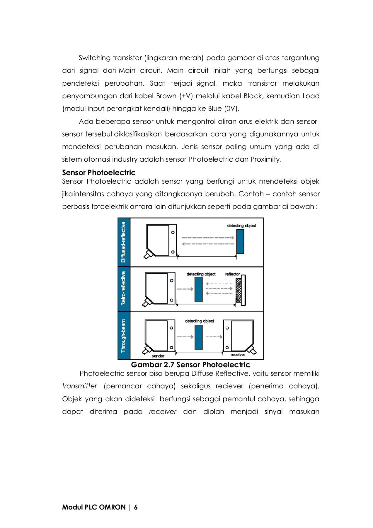 Modul Sistem Kendali Terprogram PLC OMRON - UMG Press | Universitas ...