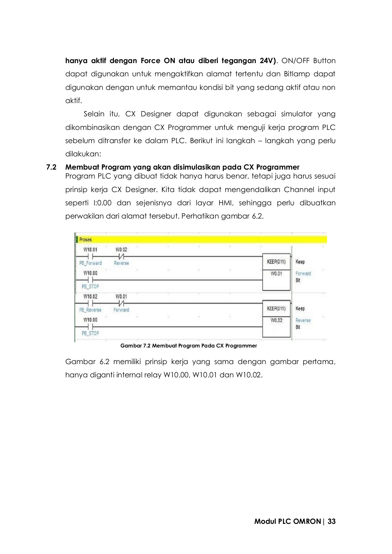 Modul Sistem Kendali Terprogram PLC OMRON - UMG Press | Universitas Muhammadiyah Gresik - Kaca ...
