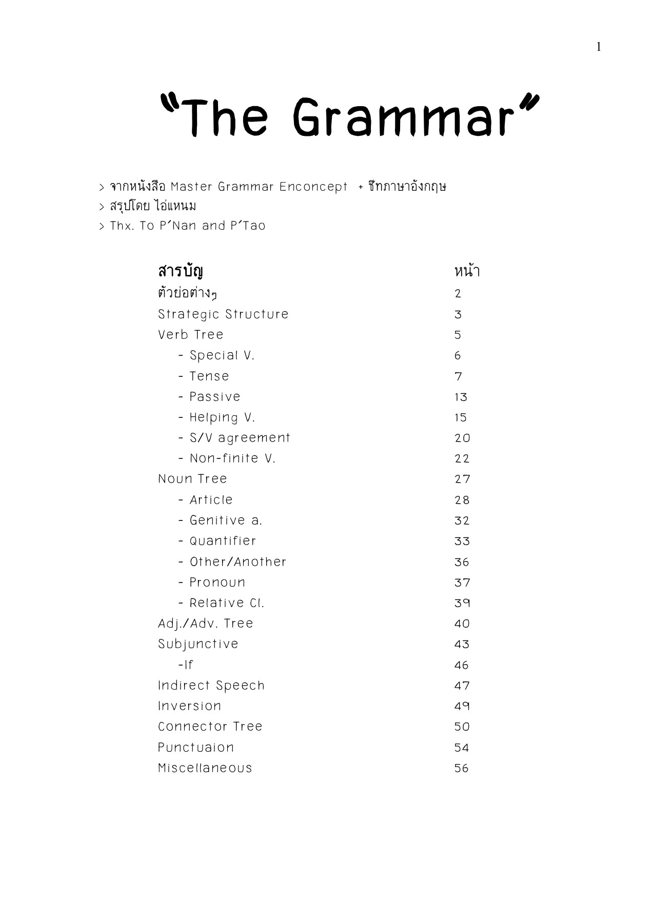 thegrammar_V2 - bismeesaad2531 - Page 1 - 59 | Flip PDF Online | PubHTML5