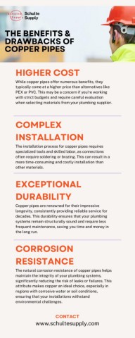 THE BENEFITS & DRAWBACKS OF COPPER PIPES