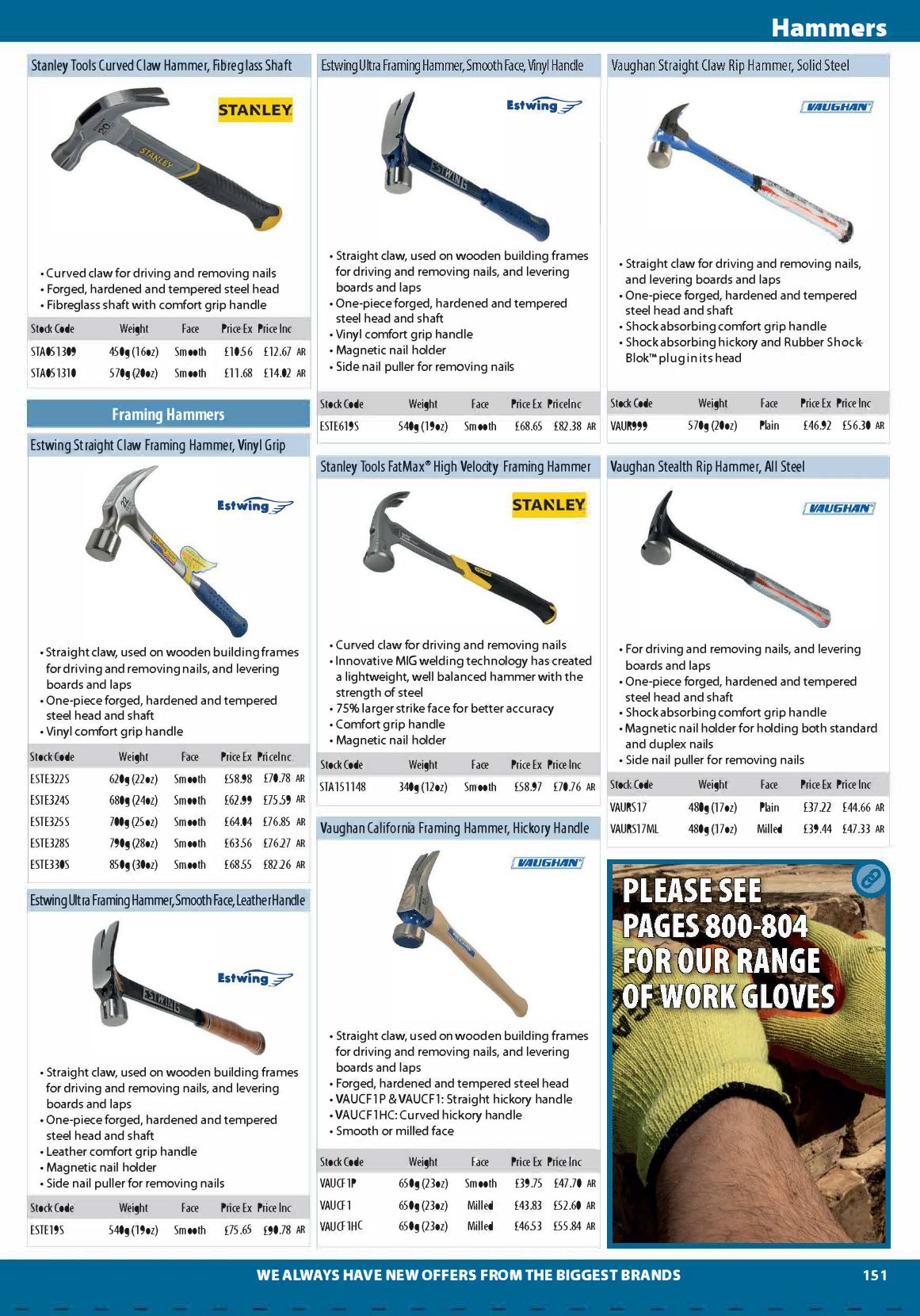 Complete Tool Catalogue - Part One - S10 Supplies - Page 151 | Flip PDF ...