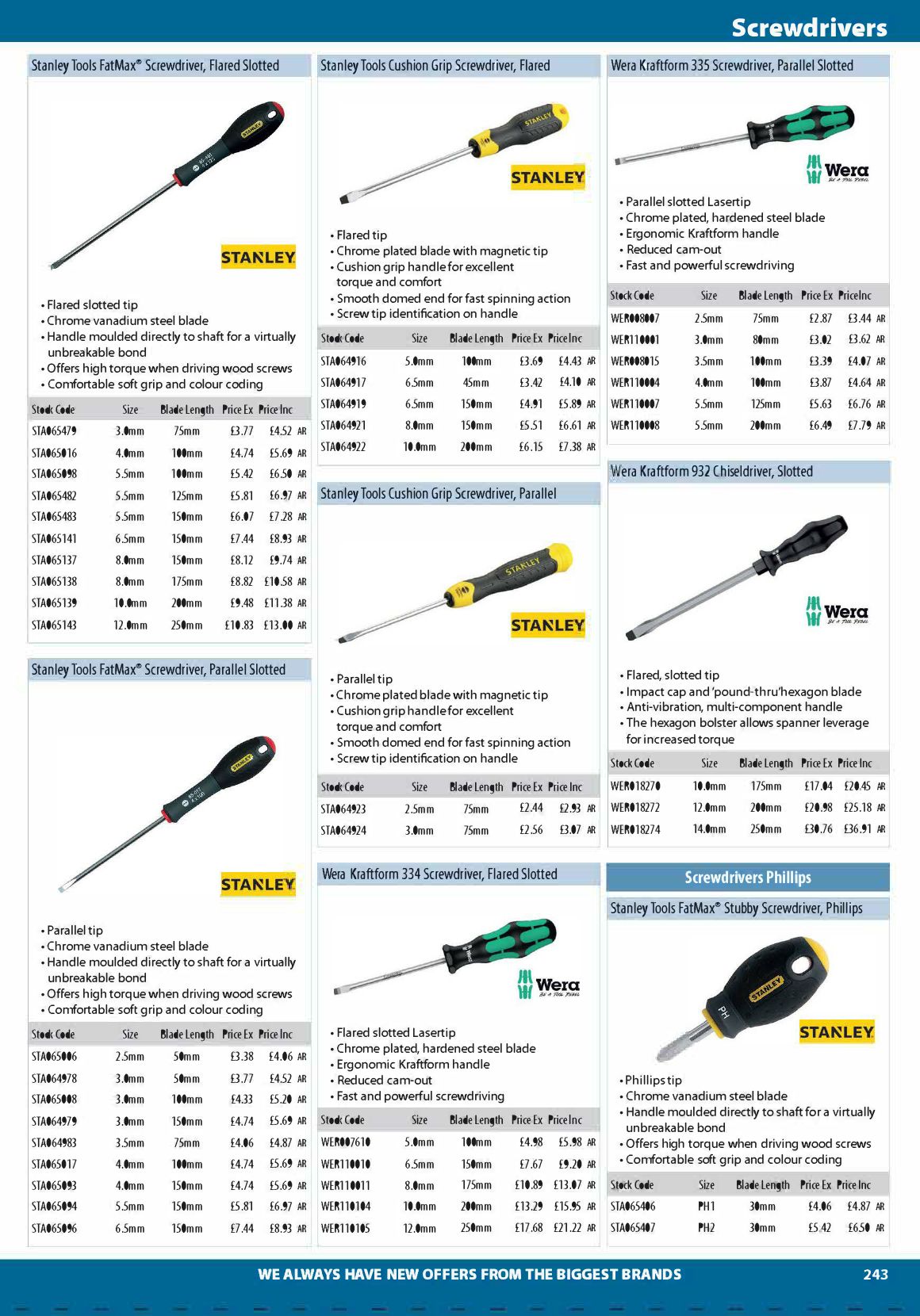 Complete Tool Catalogue - Part One - S10 Supplies - Page 243 | Flip PDF ...