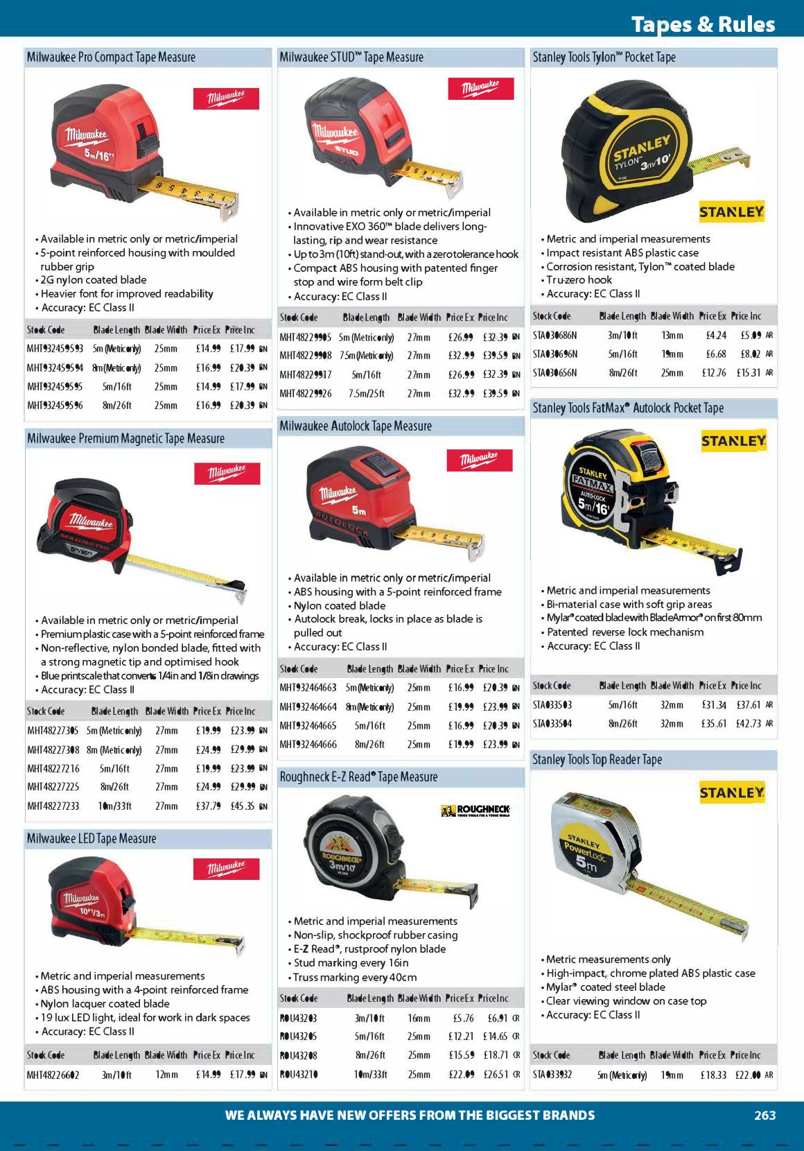 Complete Tool Catalogue - Part One - S10 Supplies - Page 263 | Flip PDF ...