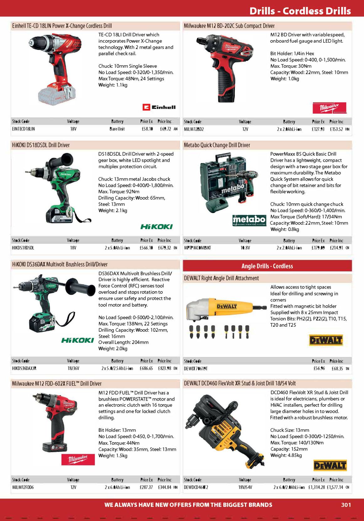 Complete Tool Catalogue - Part One - S10 Supplies - Page 301 | Flip PDF ...