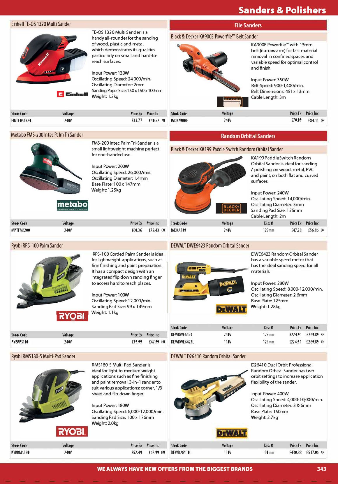 Complete Tool Catalogue - Part One - S10 Supplies - Page 343 | Flip PDF ...