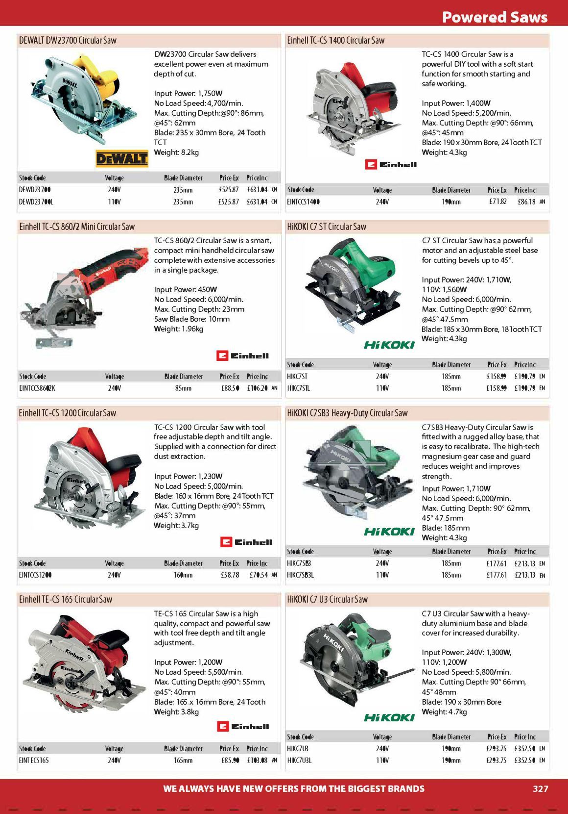 Complete Tool Catalogue - Part One - S10 Supplies - Page 327 | Flip PDF ...