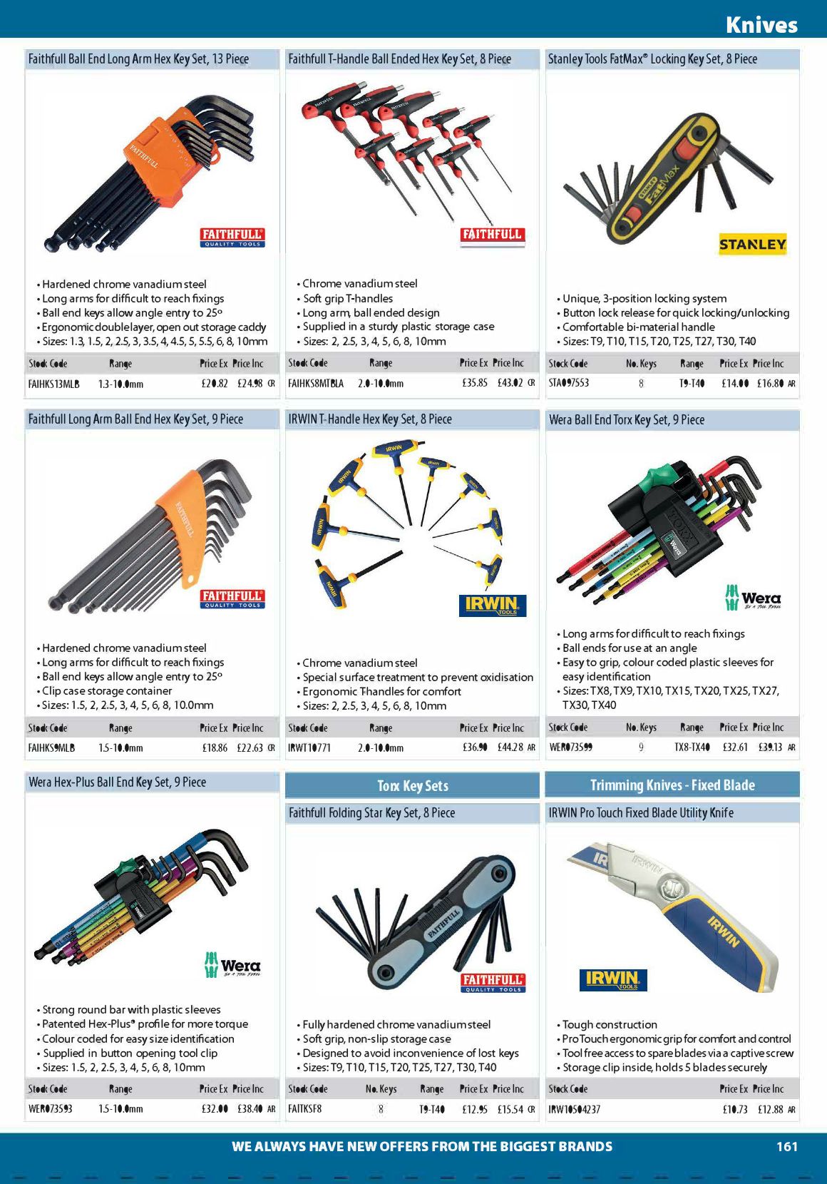 Complete Tool Catalogue - S10 Supplies - Page 161 | Flip PDF Online ...