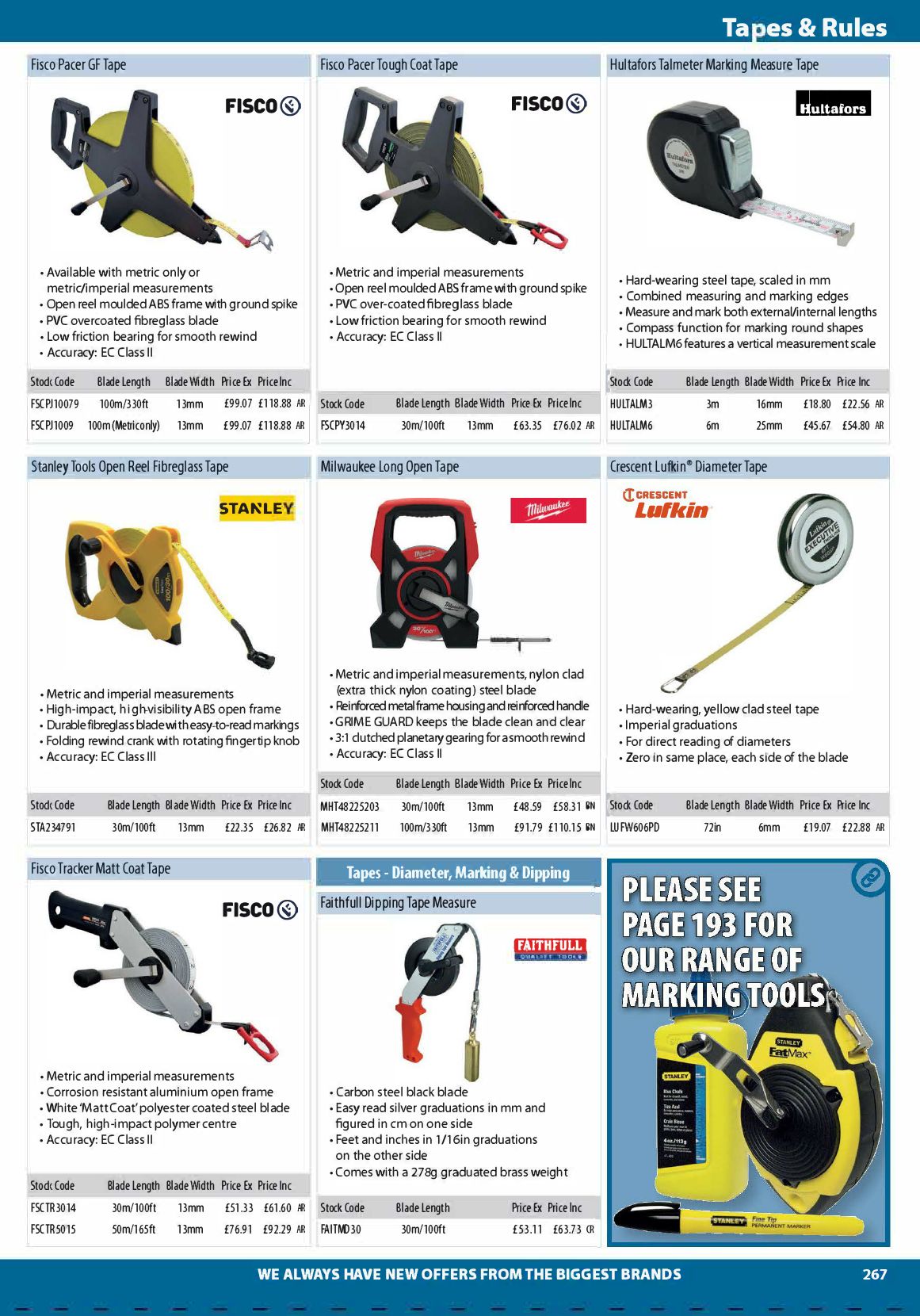 Complete Tool Catalogue - S10 Supplies - Page 267 | Flip PDF Online ...