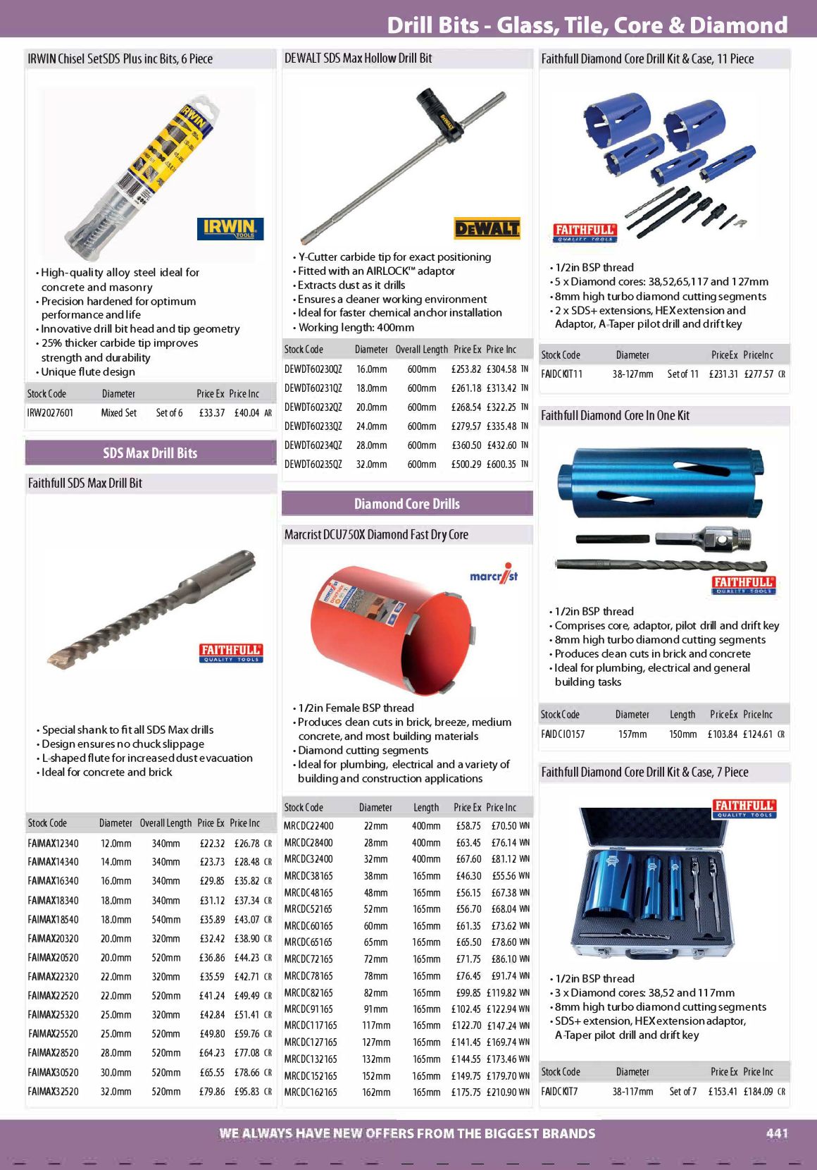 Complete Tool Catalogue - S10 Supplies - Page 441 | Flip PDF Online ...
