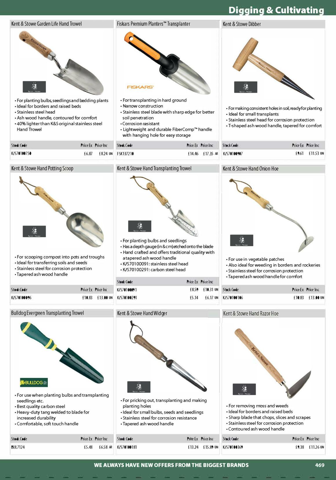 Complete Tool Catalogue - S10 Supplies - Page 469 | Flip PDF Online ...