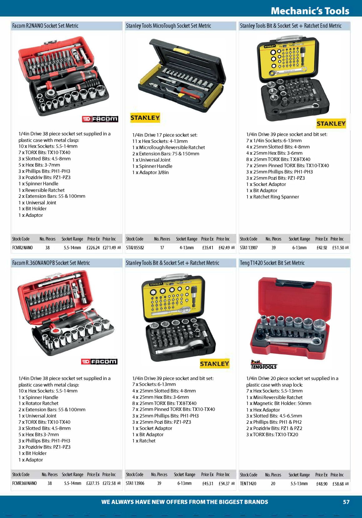 Complete Tool Catalogue - S10 Supplies - Page 57 | Flip PDF Online ...
