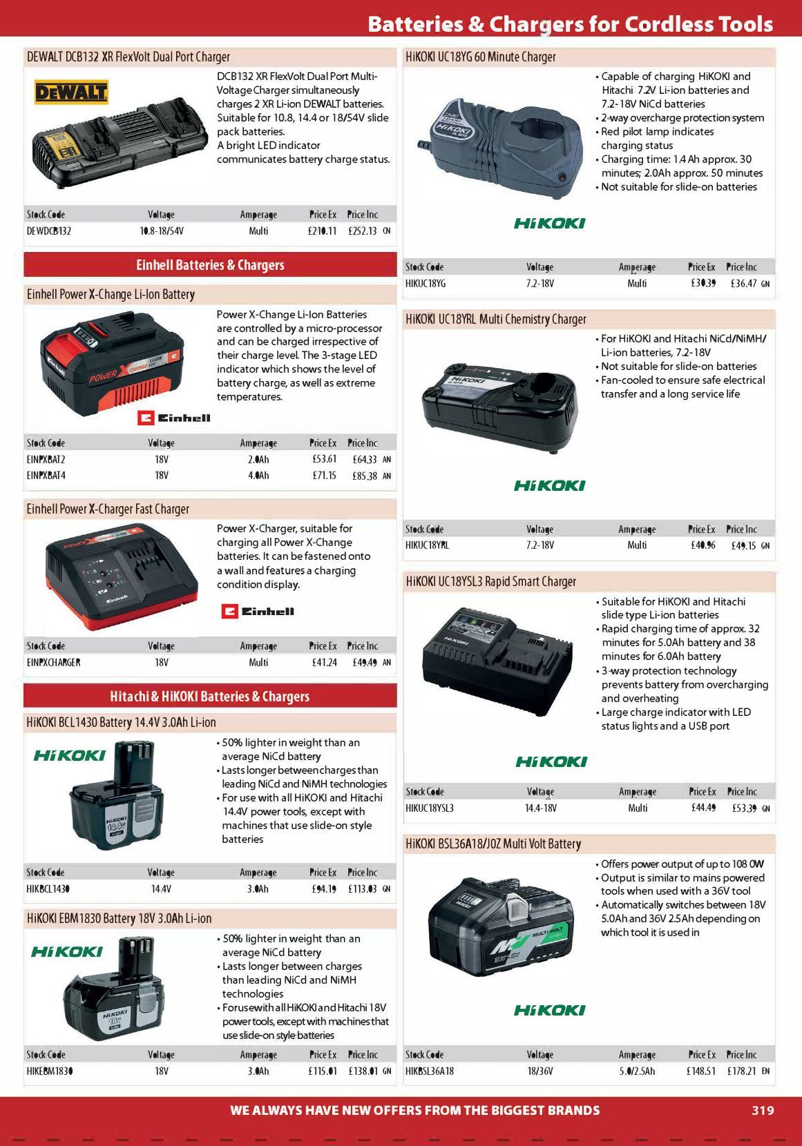 Complete Tool Catalogue - S10 Supplies - Page 319 | Flip PDF Online ...