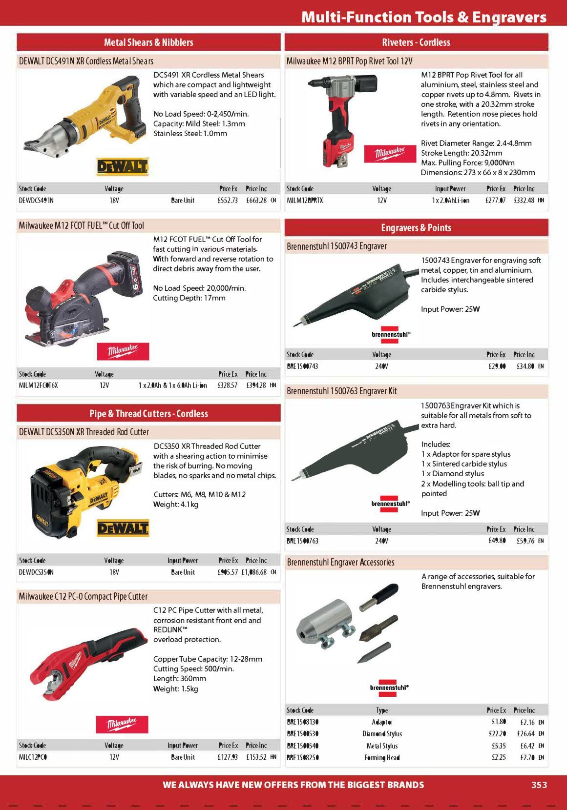 Complete Tool Catalogue - S10 Supplies - Page 353 | Flip PDF Online ...