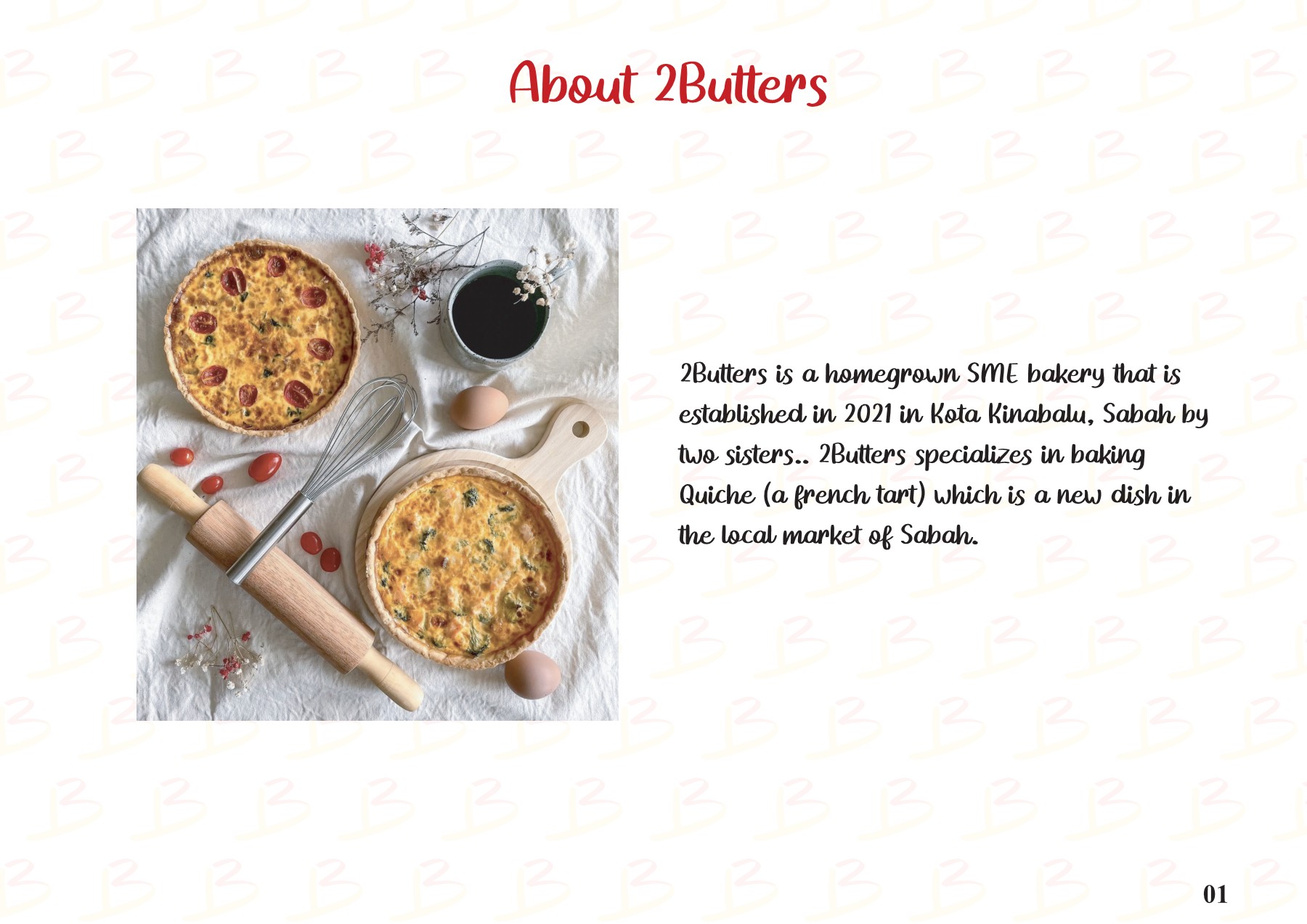 branding manual - Abner Chong - Page 5 | Flip PDF Online | PubHTML5