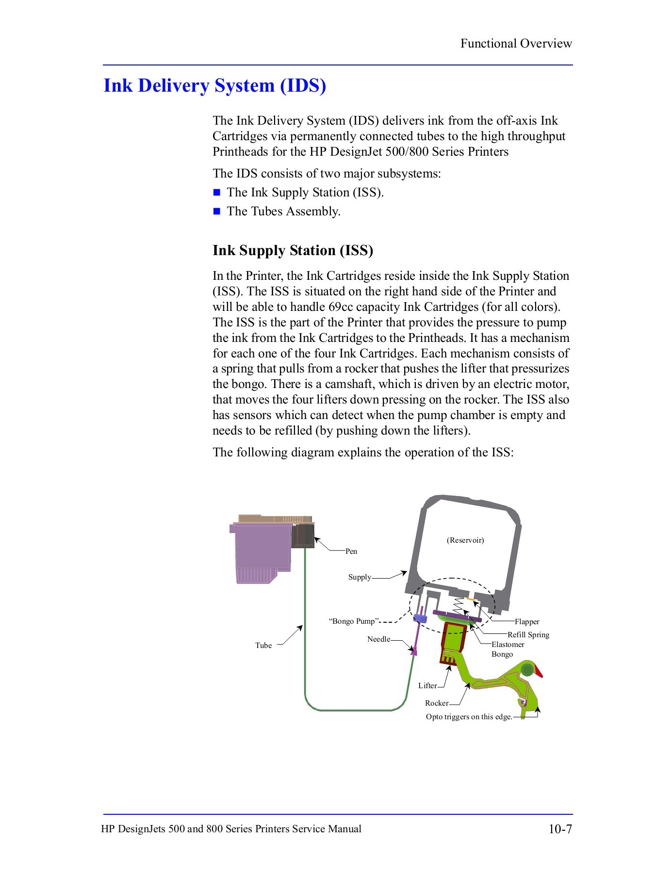 HP Designjet_500_800_Service_Manual - henricus - Page 271 | Flip PDF ...