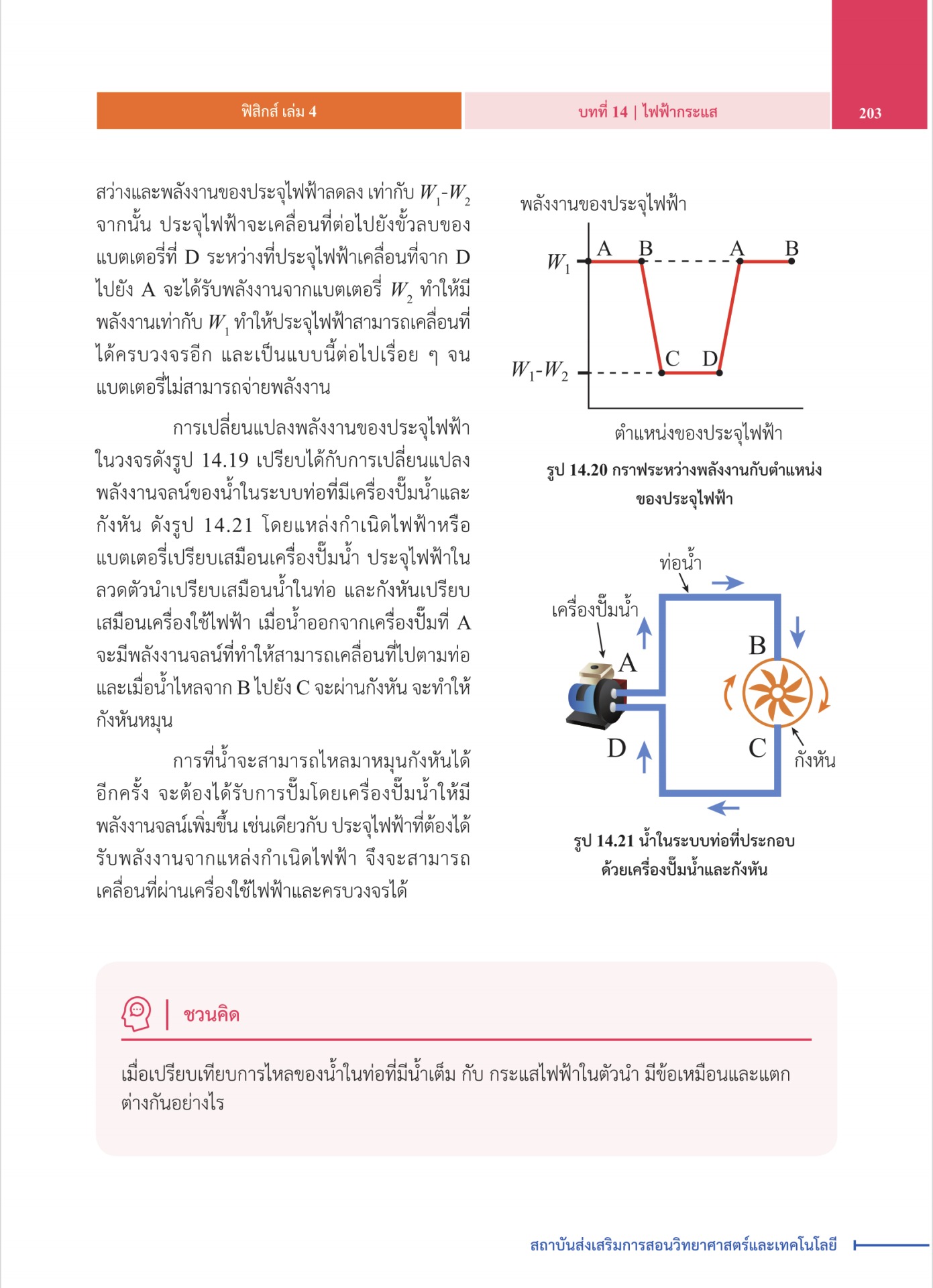 Physics 4 - จิราภา ภิญโย - Page 208 | Flip PDF Online | PubHTML5