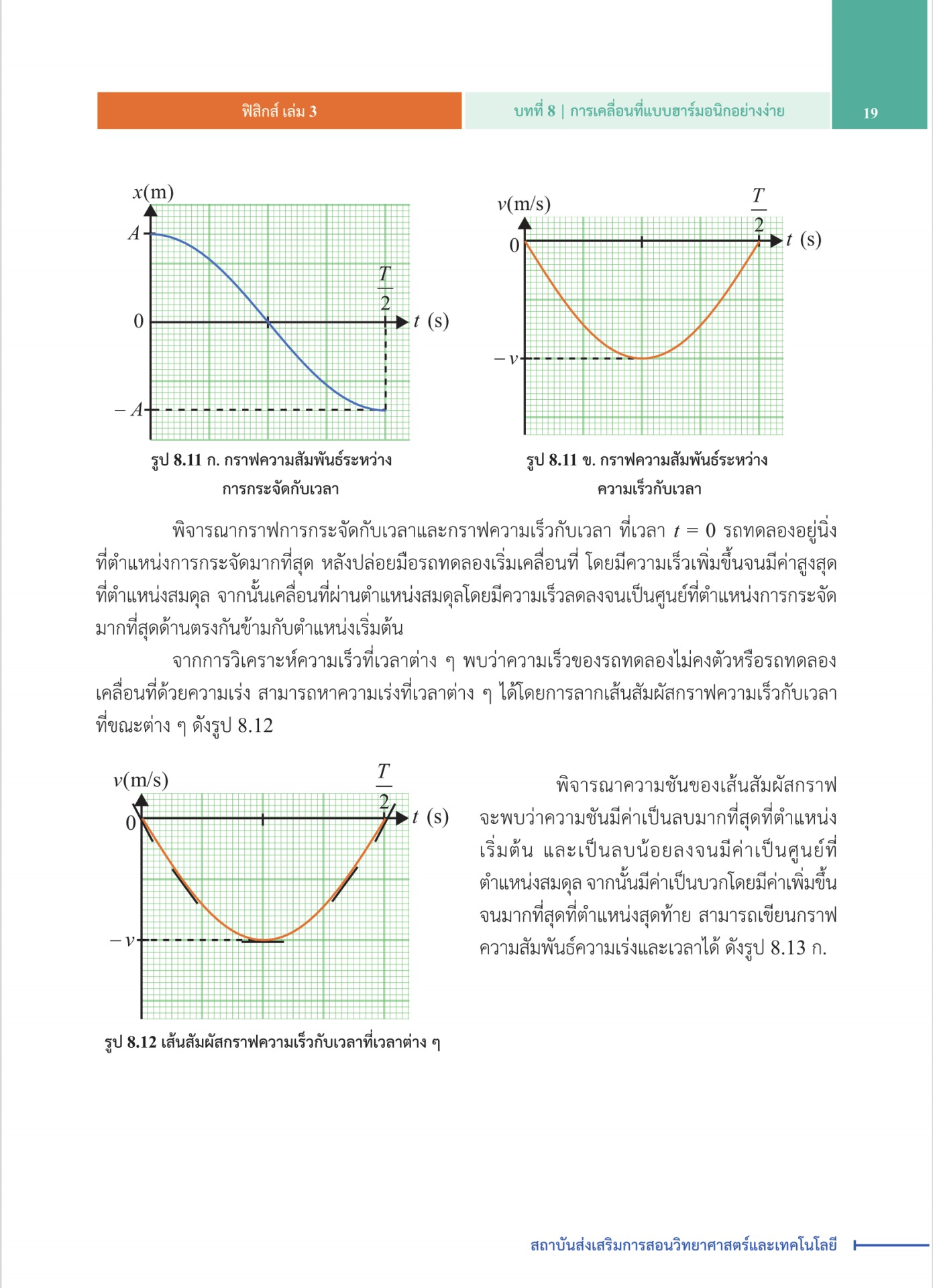 Physics 3 - จิราภา ภิญโย - Page 23 | Flip PDF Online | PubHTML5