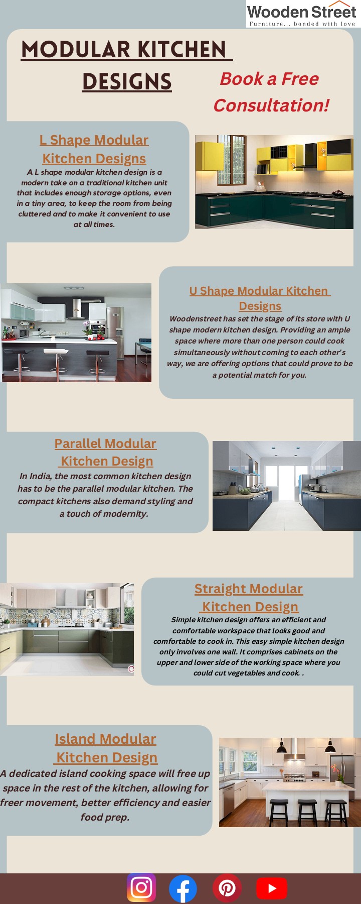 What Is Modular Kitchen Design In India Pdf - Infoupdate.org