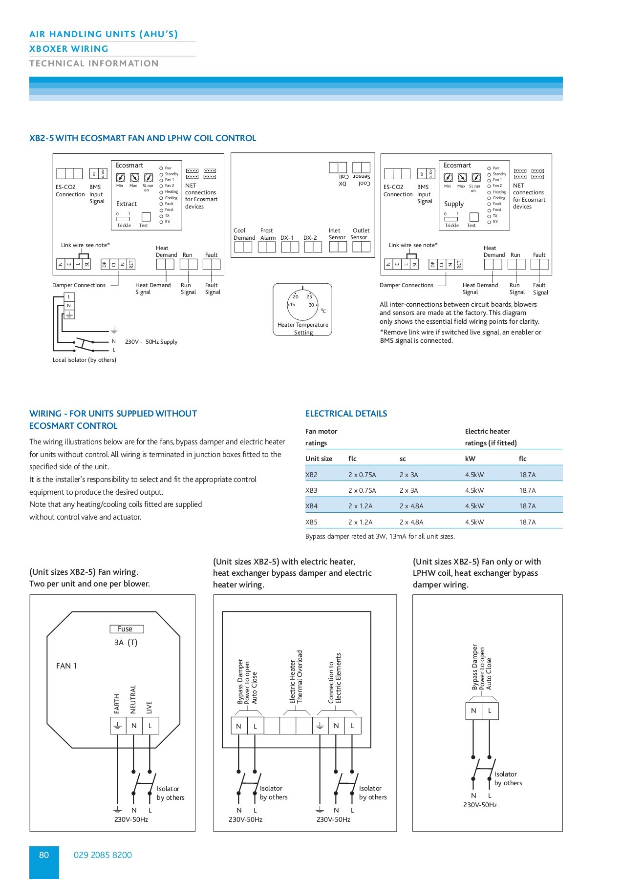 Air Handlings Units Catalogue - nuairedigitalmarketing - Page 79 | Flip ...