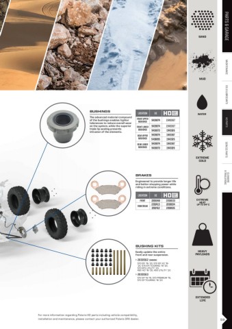 MY22-Sportsman-PGA-Catalog-EMEA-LR - Polaris Scandinavia - Page 59 ...