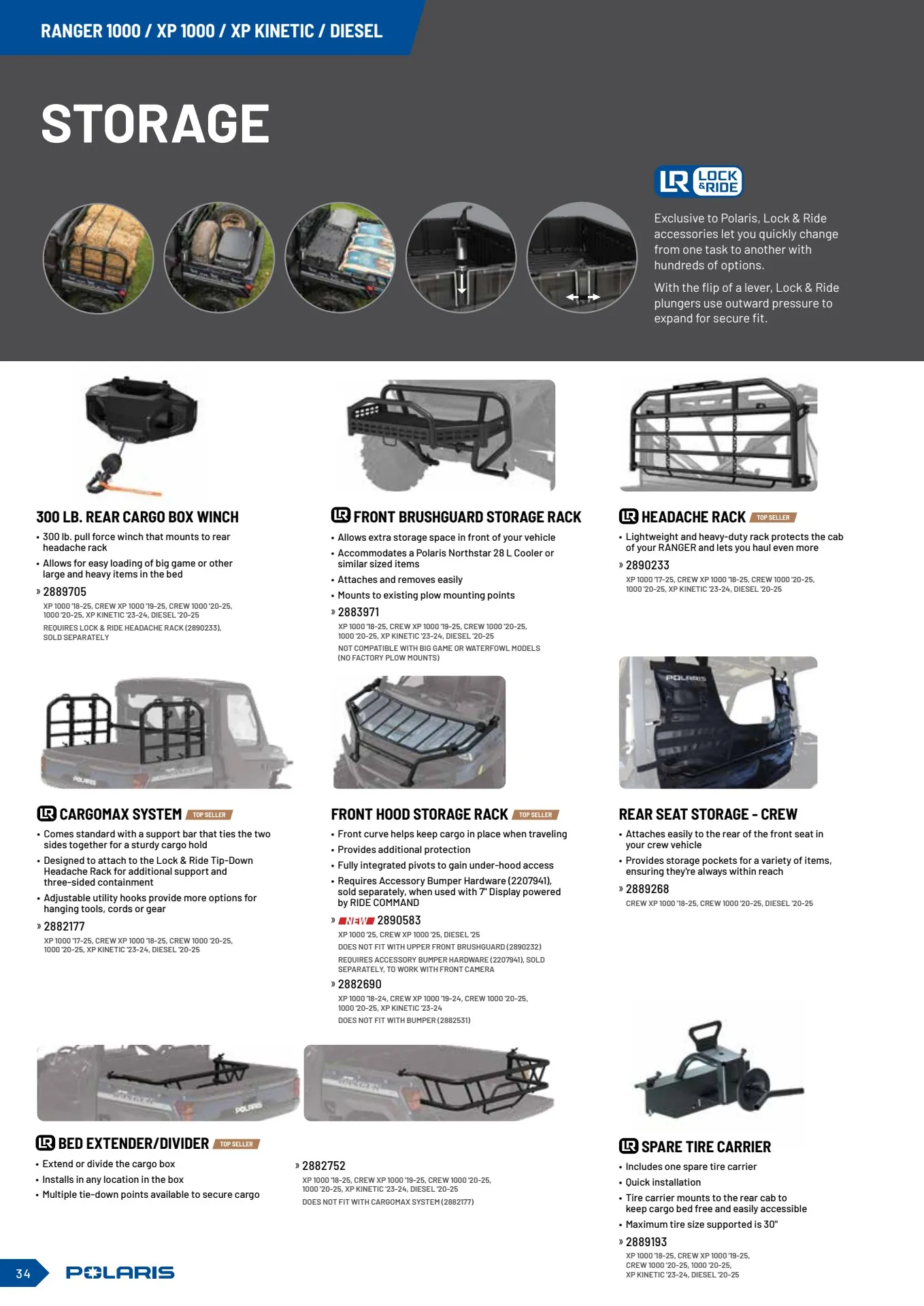 MY25-RANGER-PGA-Catalog-EMEA - Polaris Scandinavia - Page 34 | Flip PDF ...